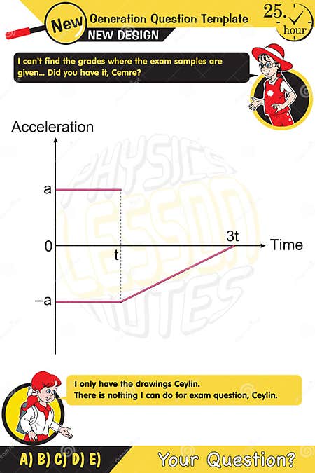 Physics, Atomic Theories, Scientific Theory about Particles, Ionization ...