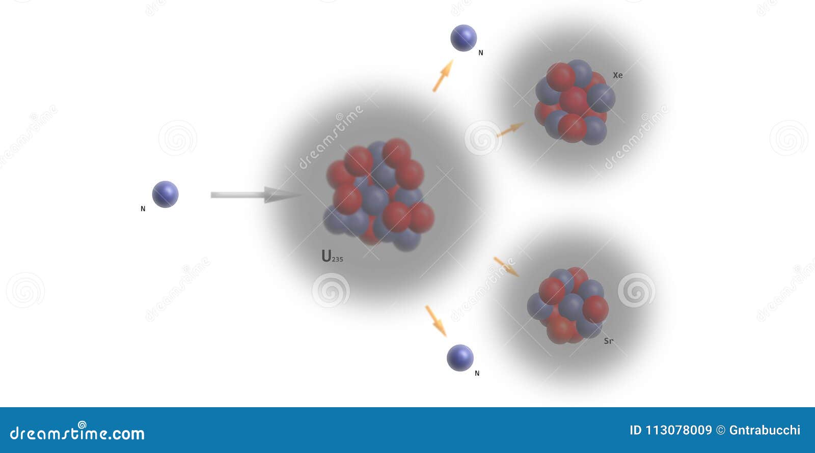 Nuclear Fission Illustrationphysics Backdrops Stock Illustration ...