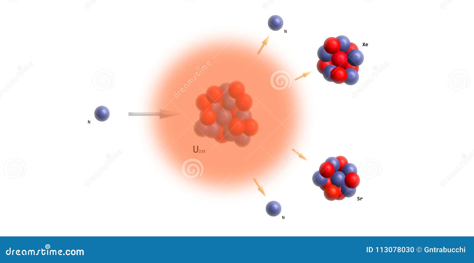 Nuclear Fission Physics Backdrops Stock Illustration - Illustration of ...