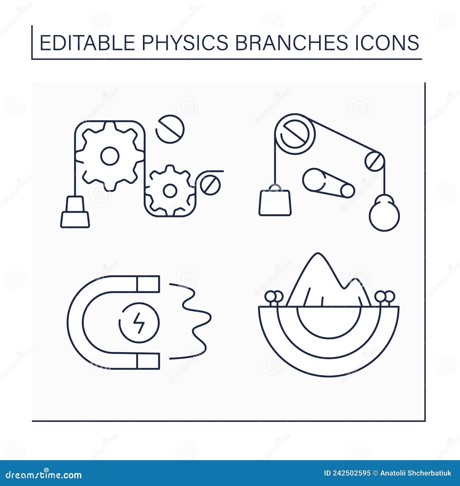 Physics Branches Line Icons Set Stock Vector - Illustration of ...