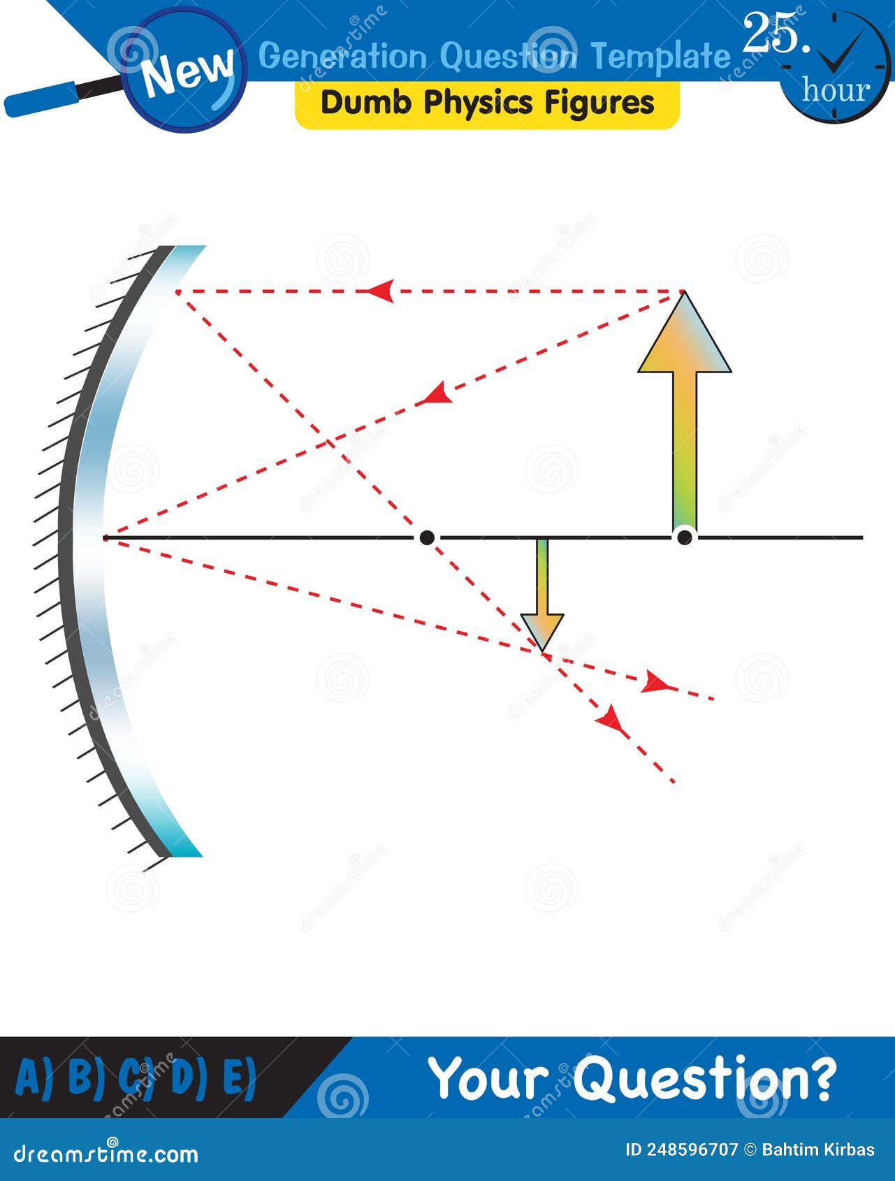 Physics, Concave Mirror, Reflection and Spherical Mirrors, Stock ...