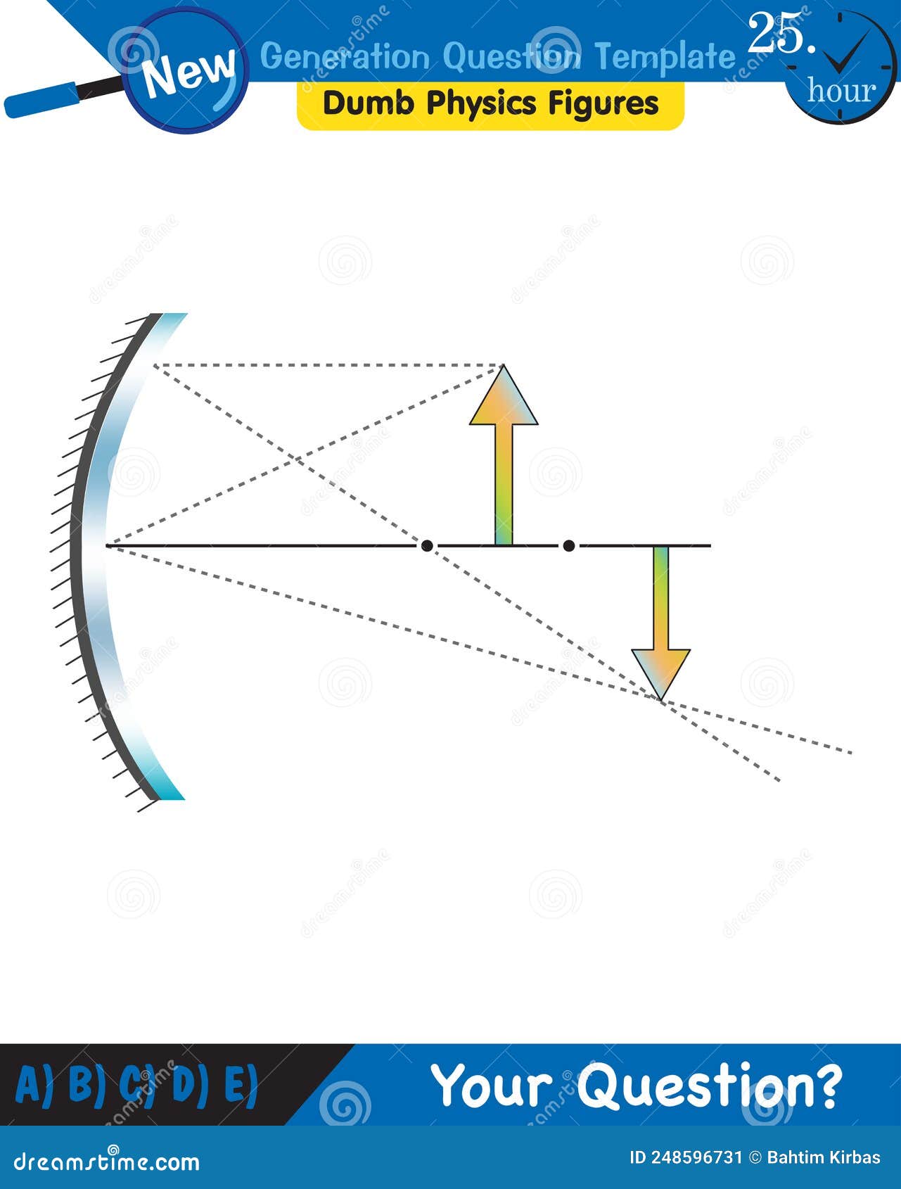 Physics, Concave Mirror, Reflection and Spherical Mirrors, Stock ...