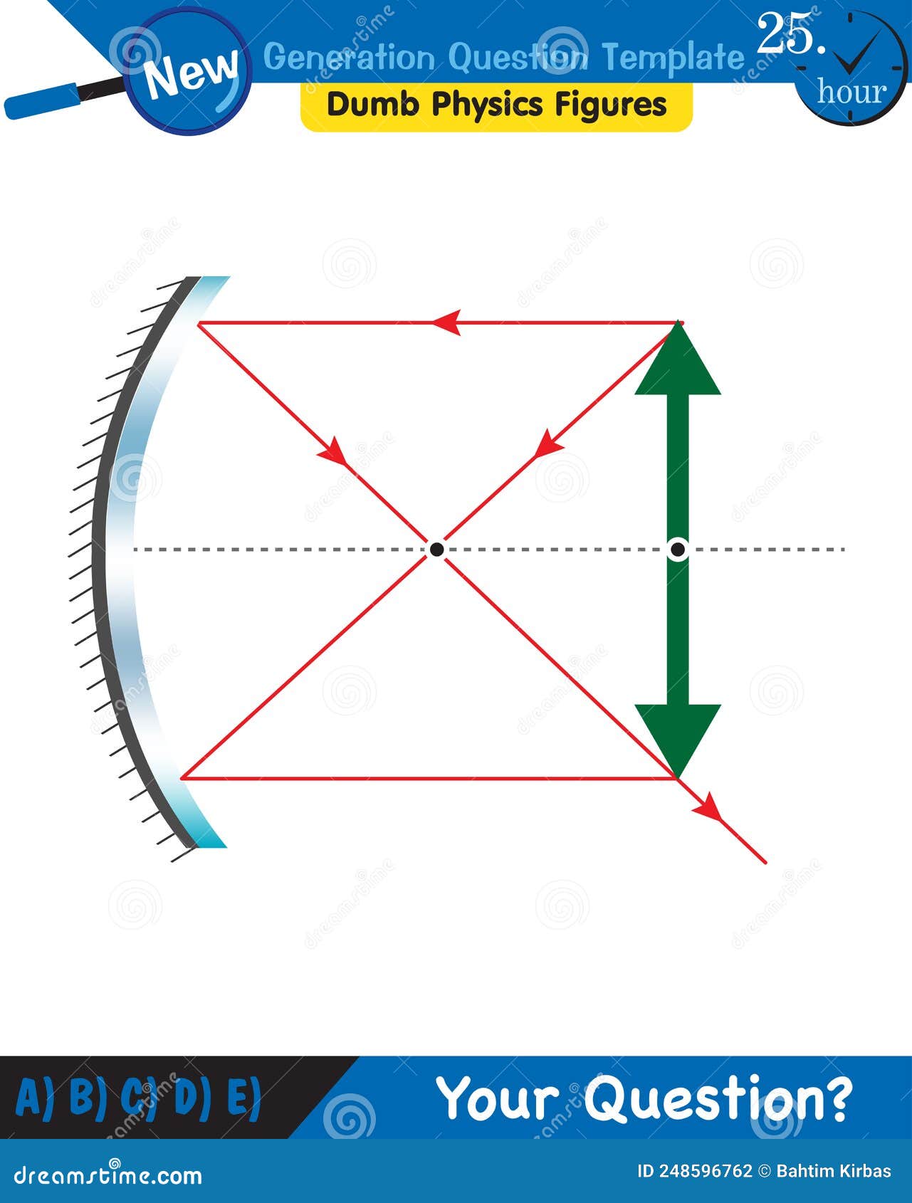 Physics, Concave Mirror, Reflection and Spherical Mirrors, Stock ...