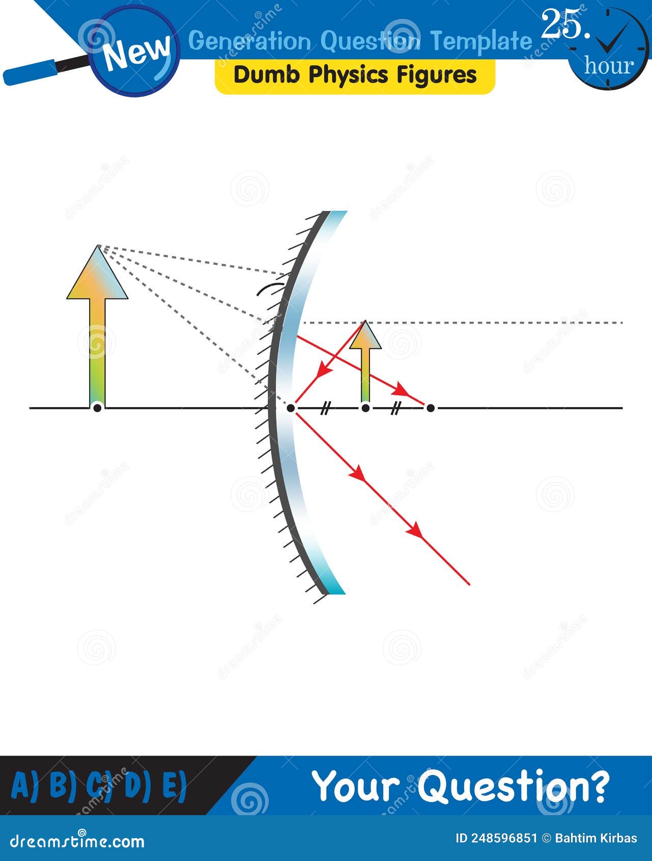 Physics, Concave Mirror, Reflection and Spherical Mirrors, Stock ...