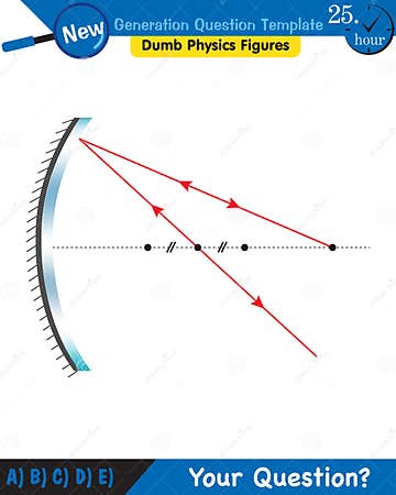 Physics, Concave Mirror, Reflection and Spherical Mirrors, Stock ...