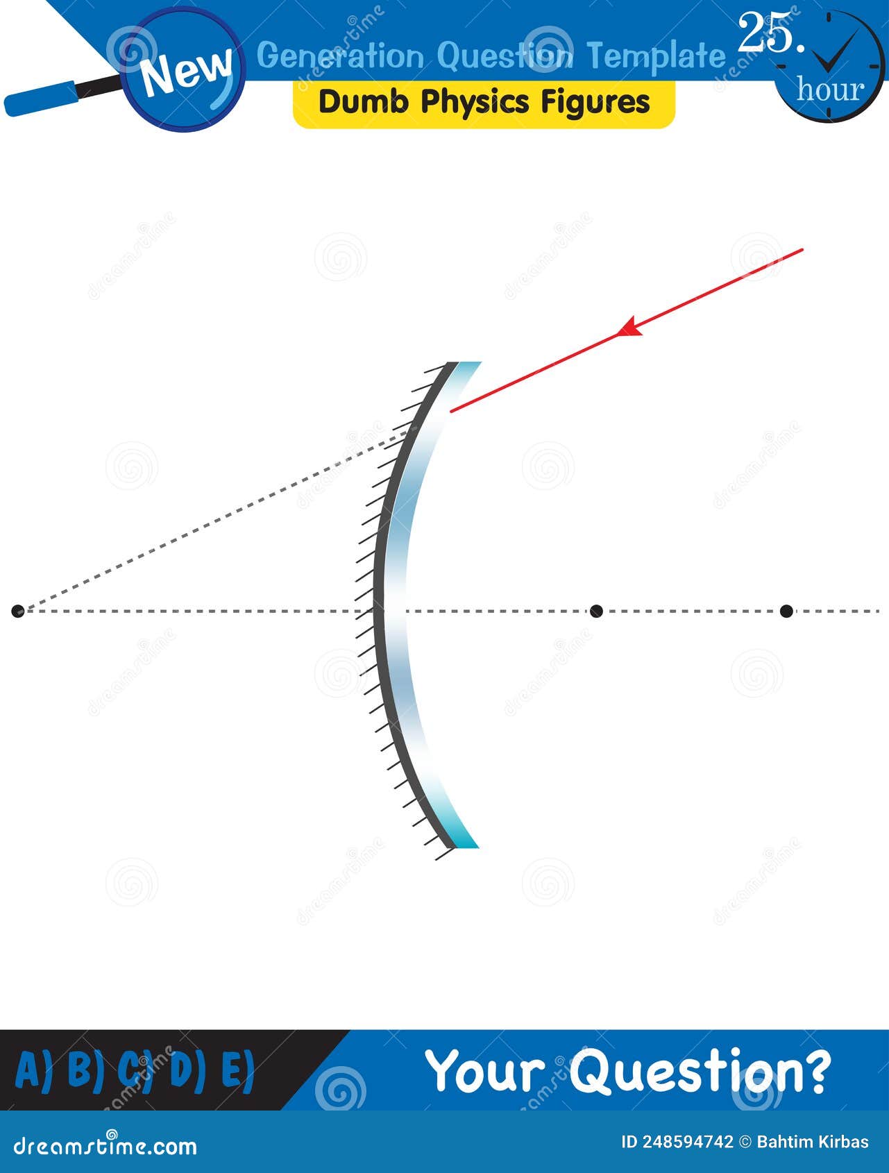 Physics, Concave Mirror, Reflection and Spherical Mirrors, Stock ...