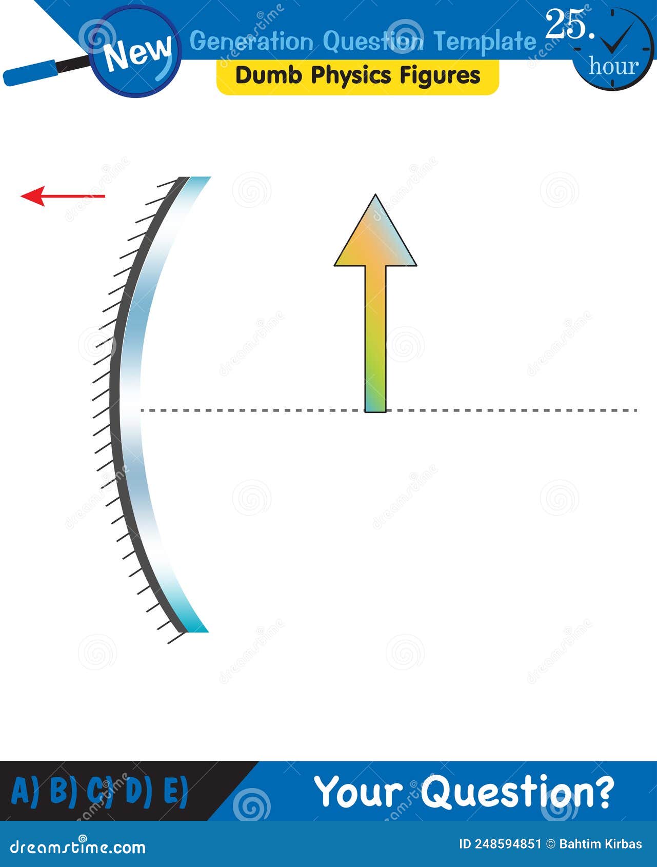 Physics, Concave Mirror, Reflection and Spherical Mirrors, Stock ...