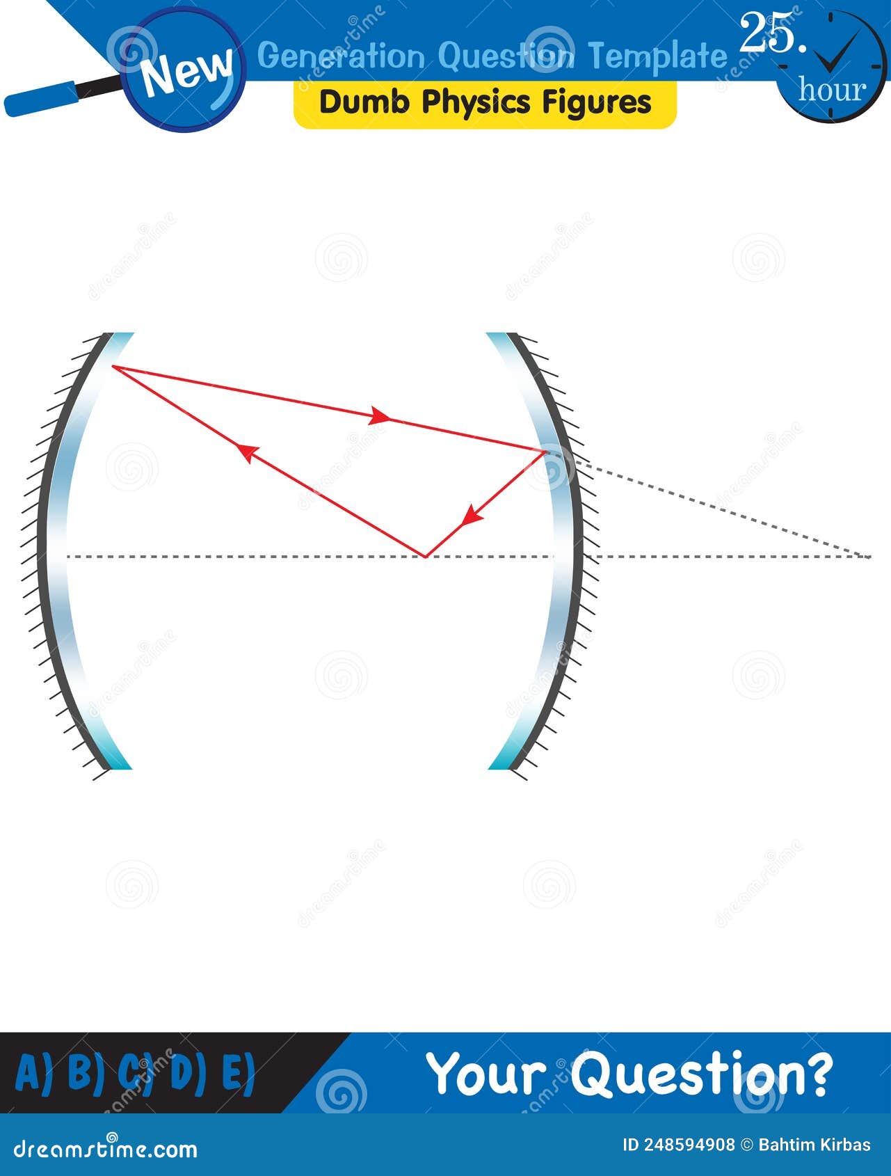Physics, Concave Mirror, Reflection and Spherical Mirrors, Stock ...
