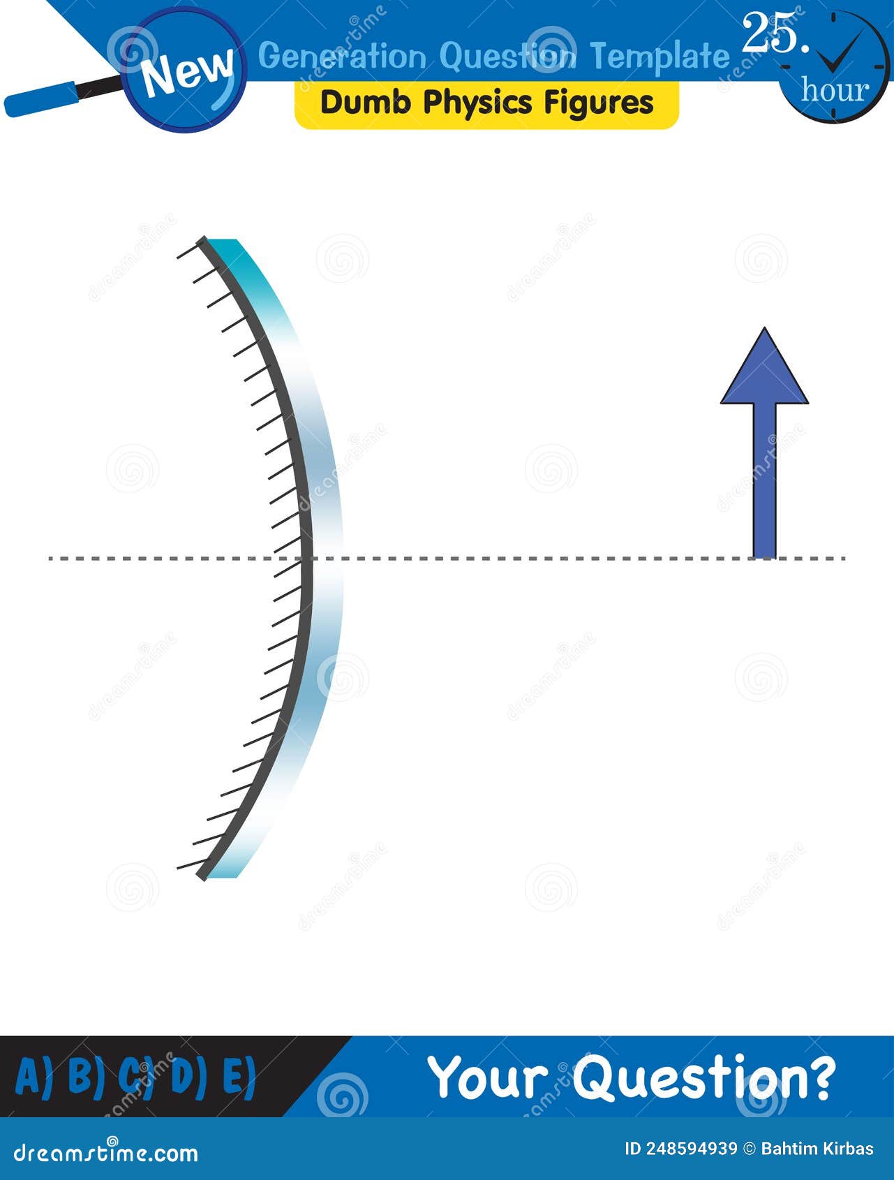 Physics, Concave Mirror, Reflection and Spherical Mirrors, Stock ...