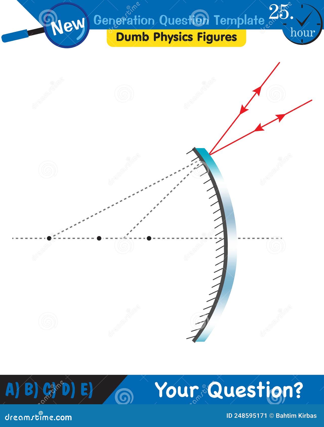 Physics, Concave Mirror, Reflection and Spherical Mirrors, Stock ...