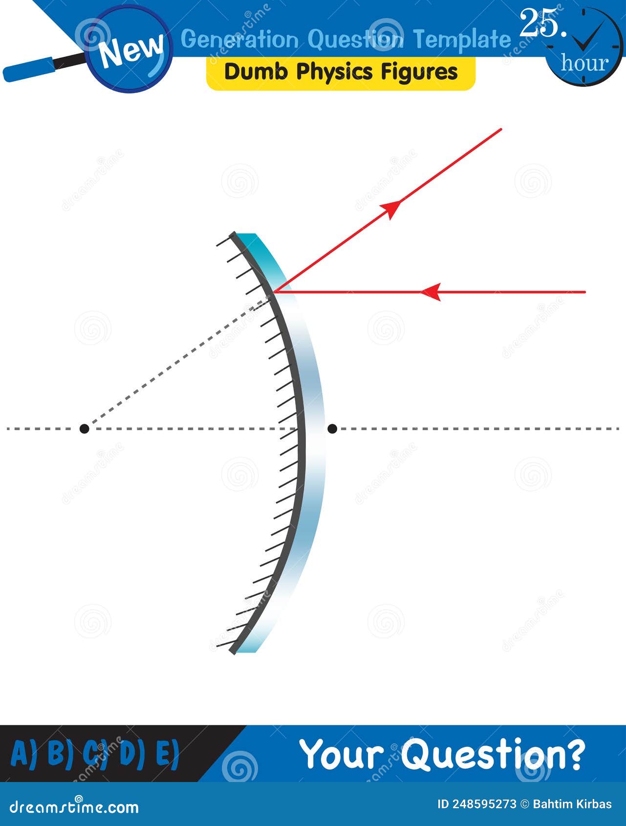 Physics, Concave Mirror, Reflection and Spherical Mirrors, Stock ...