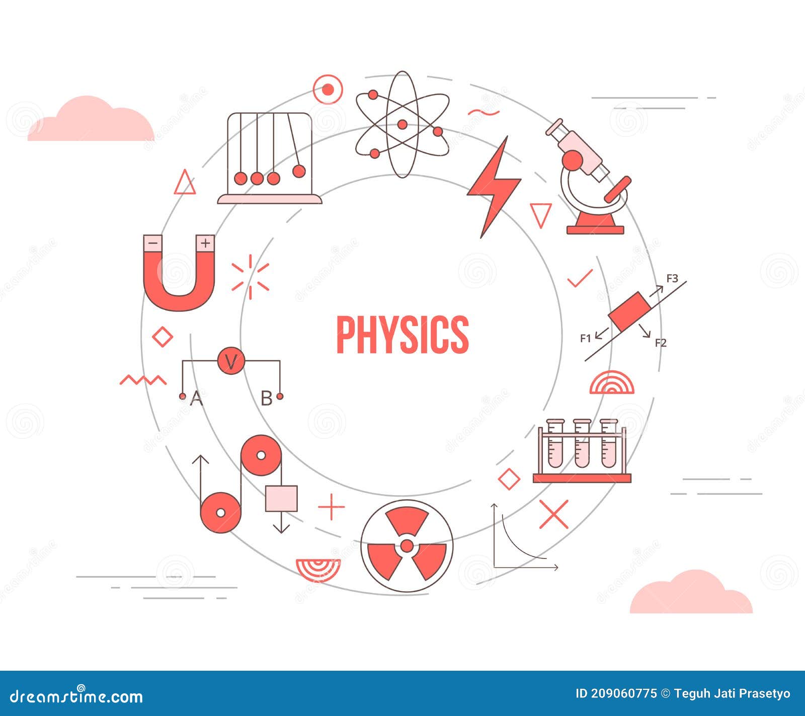 Physics Concept with Icon Set Template Banner with Modern Orange Color ...