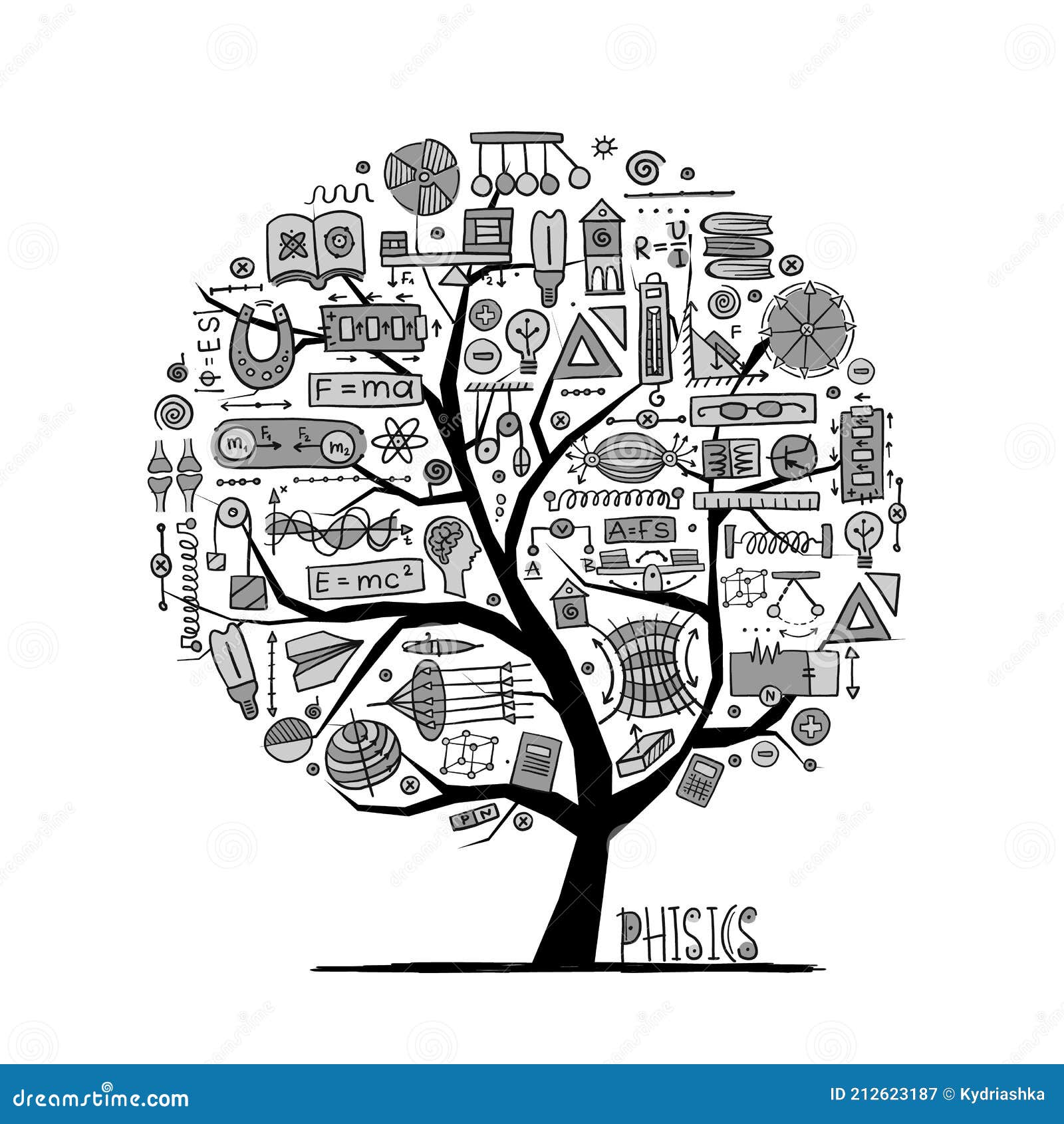 Physics Concept Tree for Your Design. Icons, Sign and Symbols Stock ...