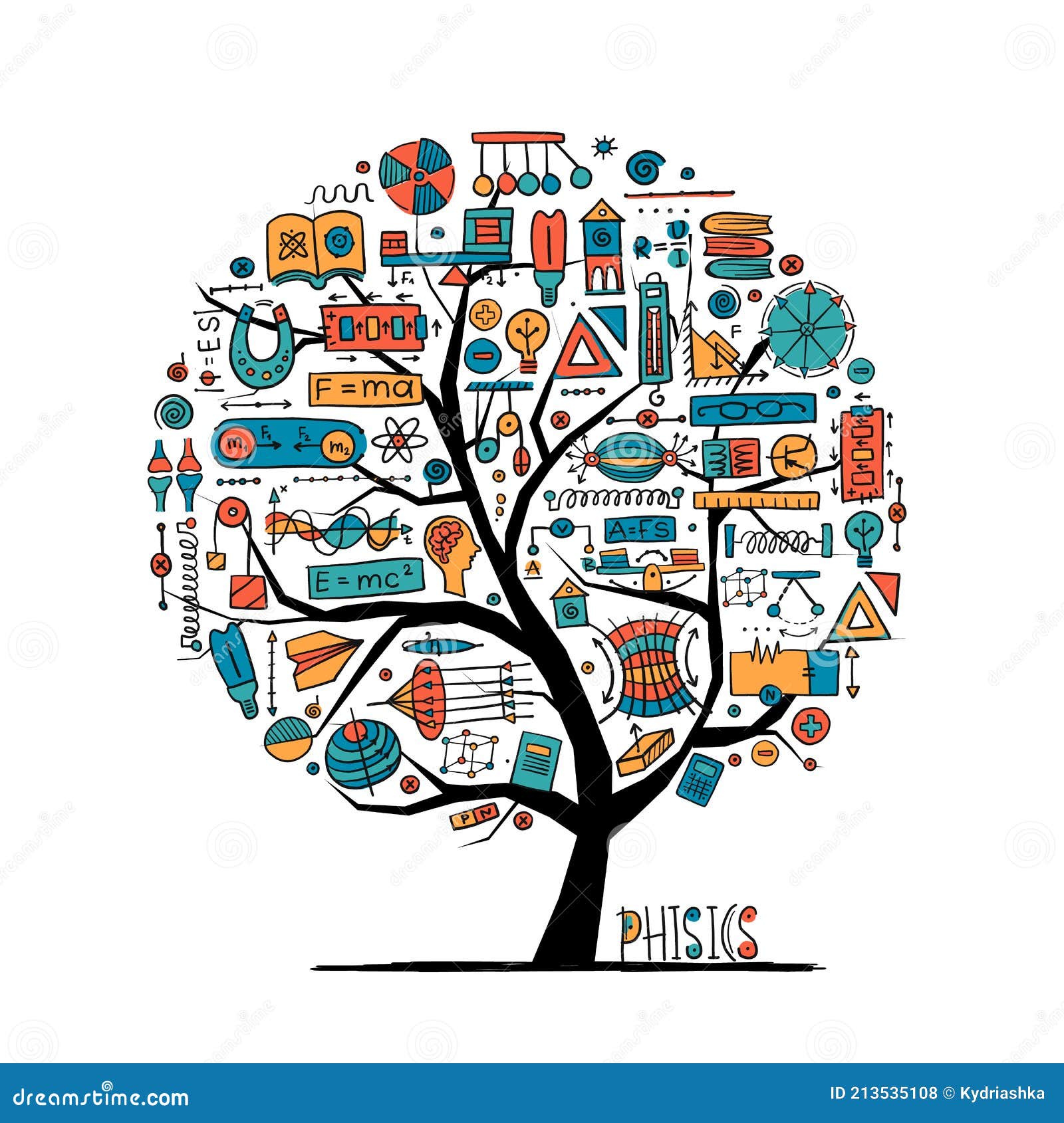 Physics Concept Tree for Your Design. Icons, Sign and Symbols Stock ...