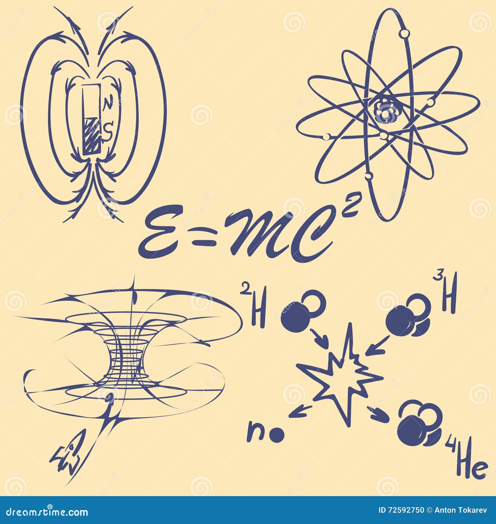 Physics doodle set stock vector. Illustration of drawing - 72592750