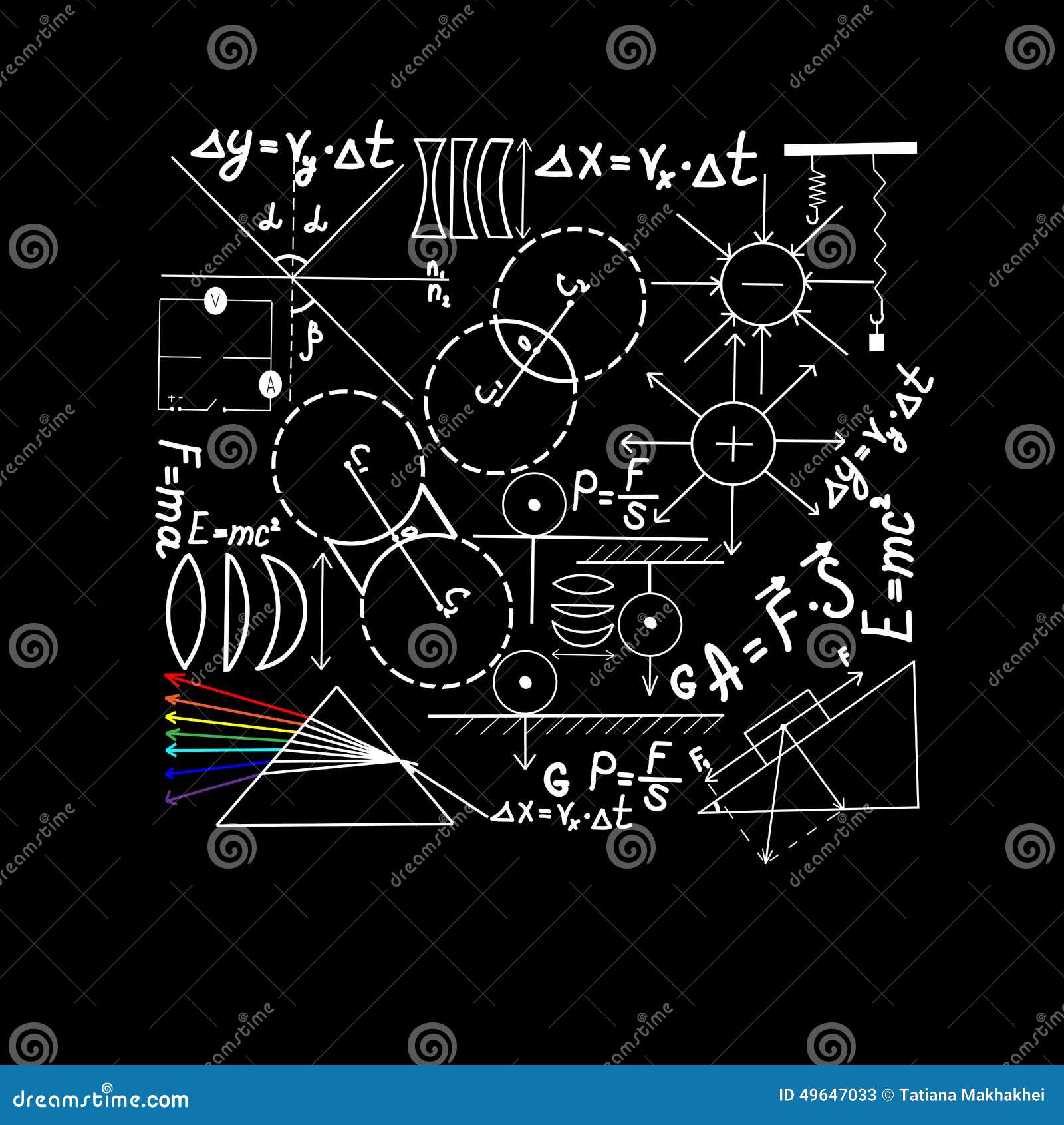 Physics Doodles On School Squared Paper Cartoon Vector | CartoonDealer ...