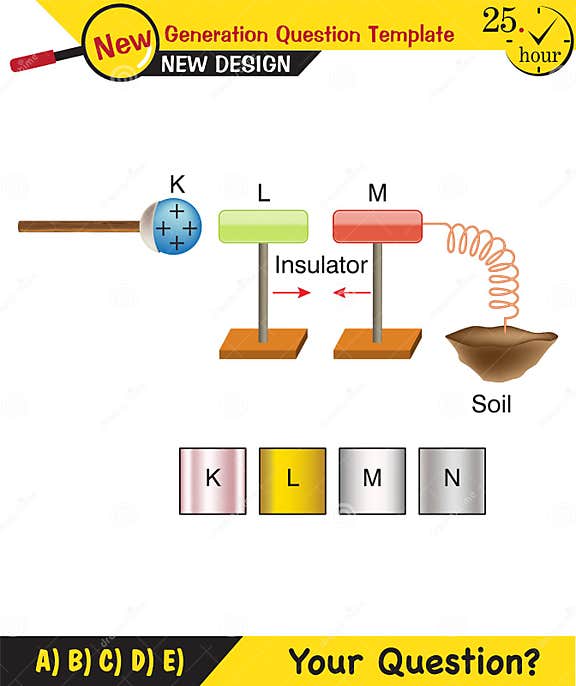 Physics - Electrification by Friction, Friction and Electricity ...