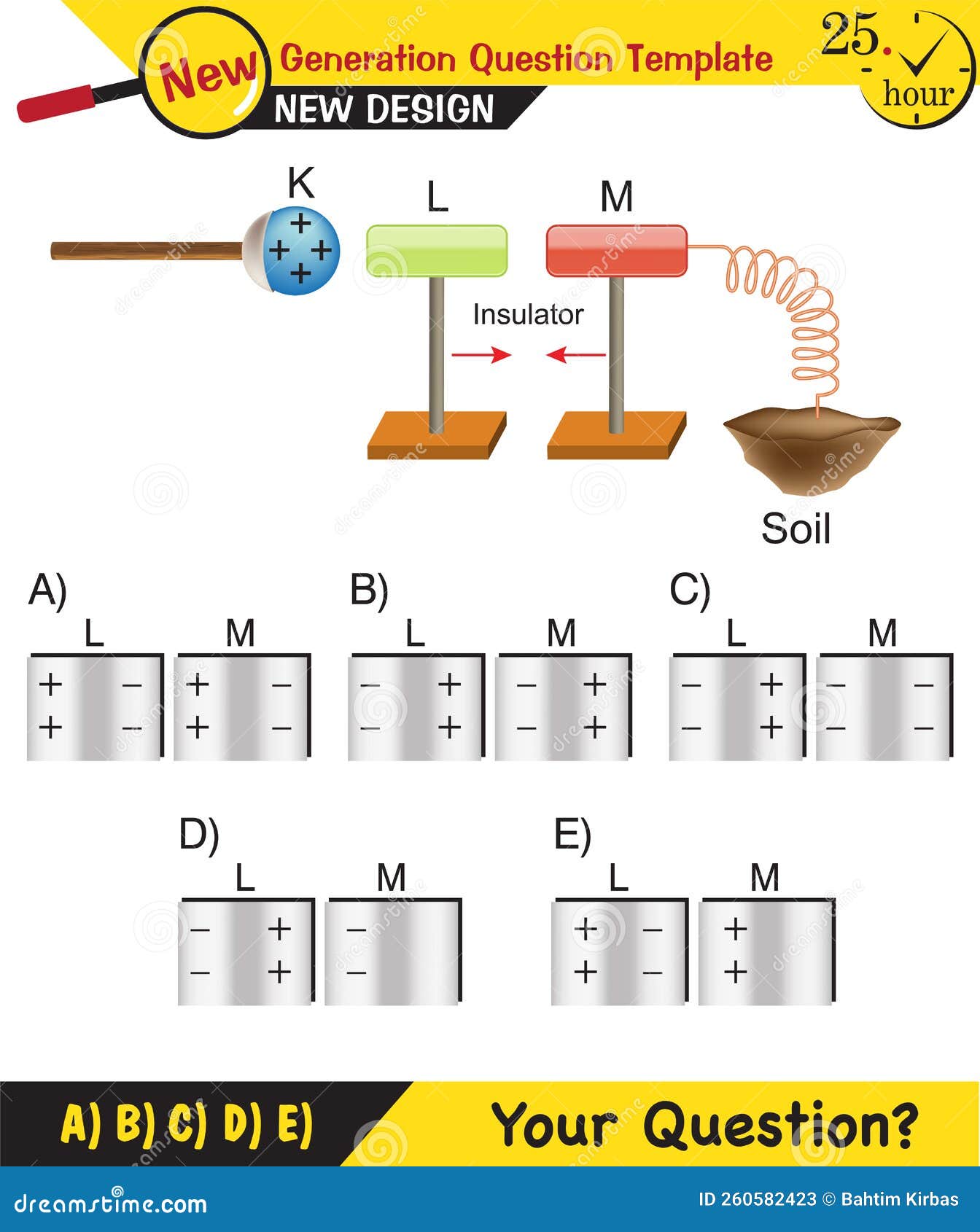 Physics - Electrification by Friction, Friction and Electricity ...