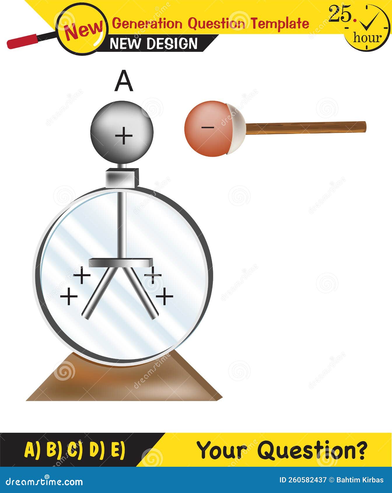 Physics - Electrification by Friction, Friction and Electricity ...