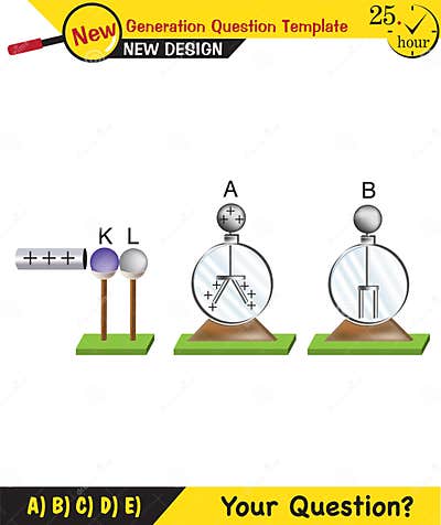 Physics - Electrification by Friction, Friction and Electricity ...