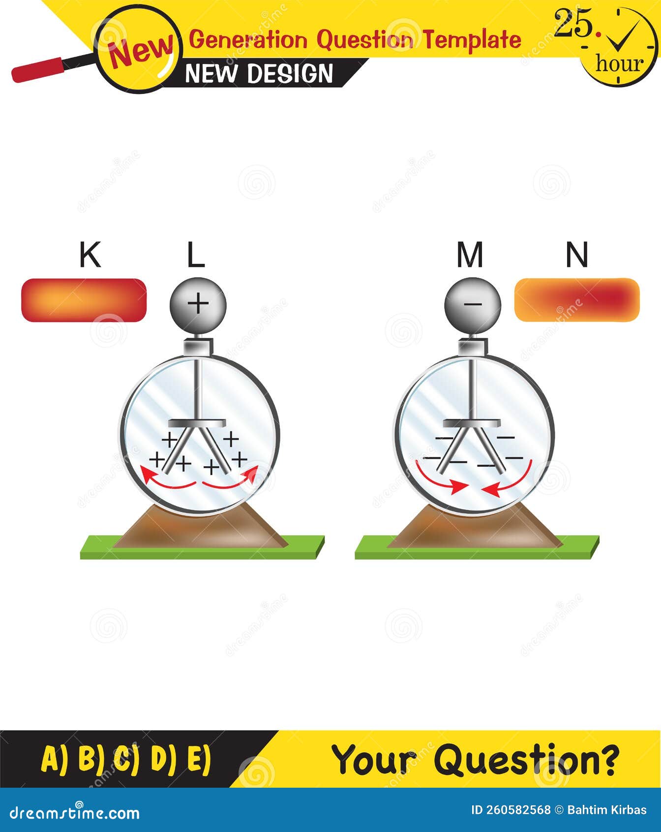 Physics - Electrification by Friction, Friction and Electricity ...
