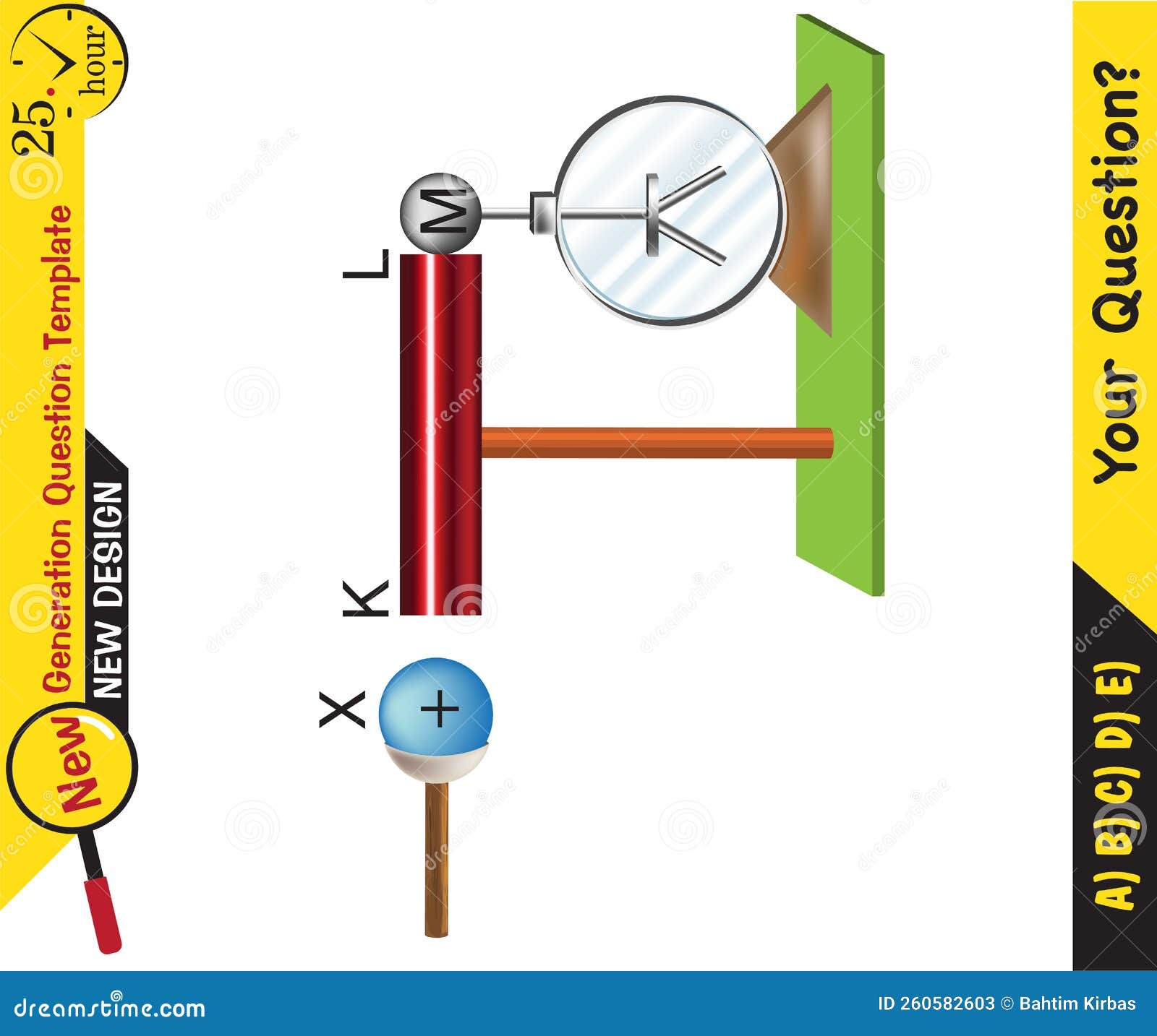 Physics - Electrification by Friction, Friction and Electricity ...