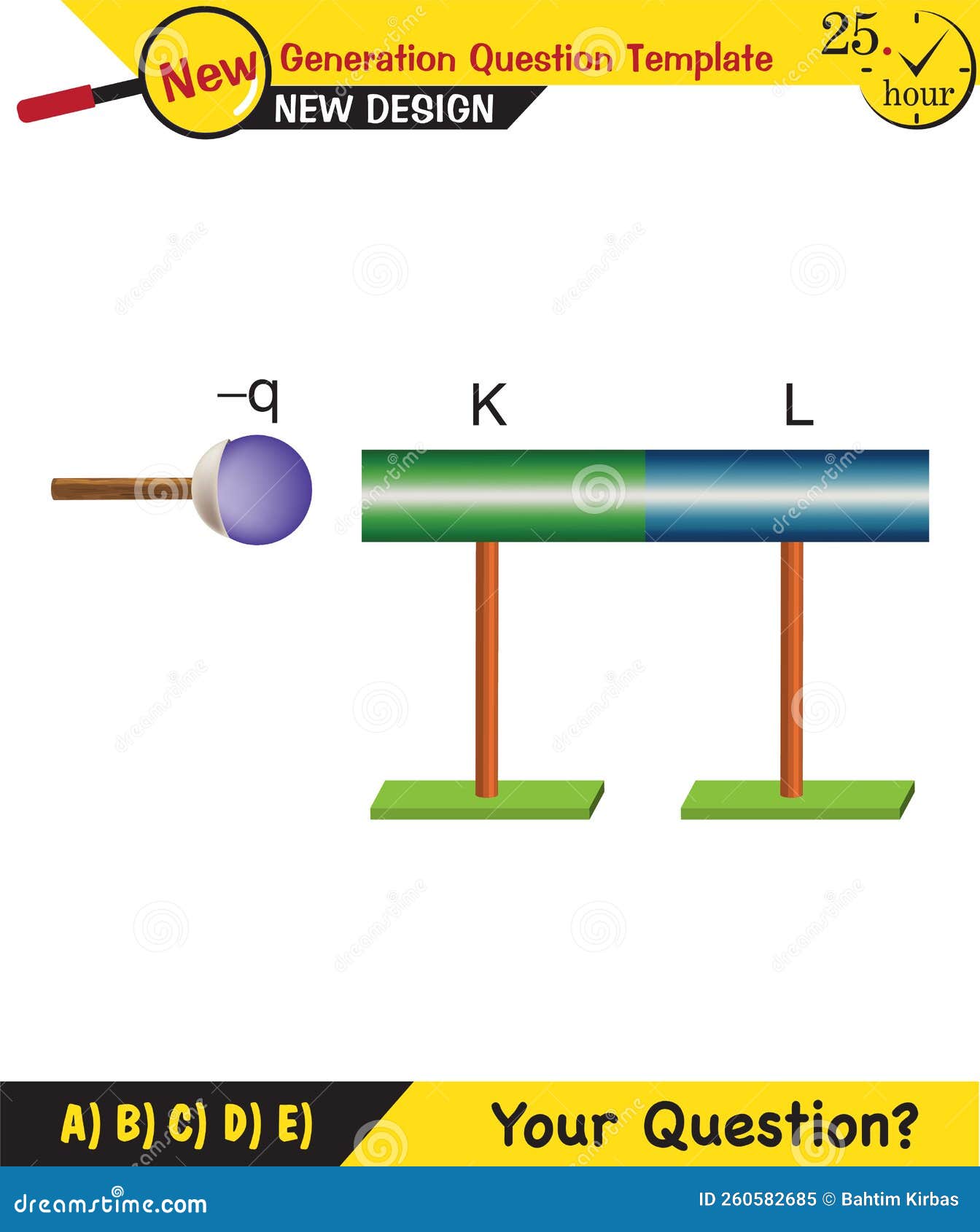 Physics - Electrification by Friction, Friction and Electricity ...