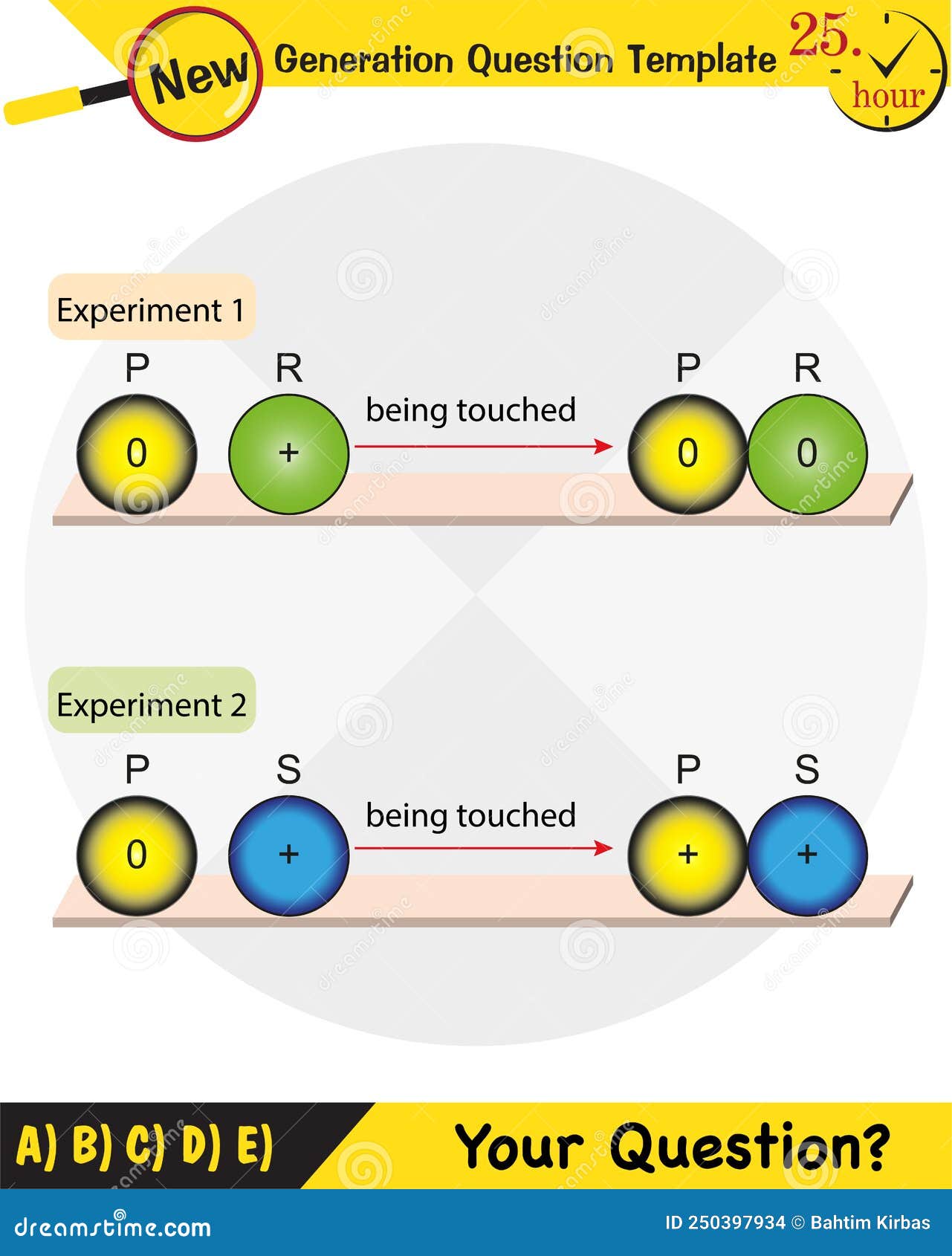 Physics, Electrification by Friction, Friction and Electricity, Magnet ...