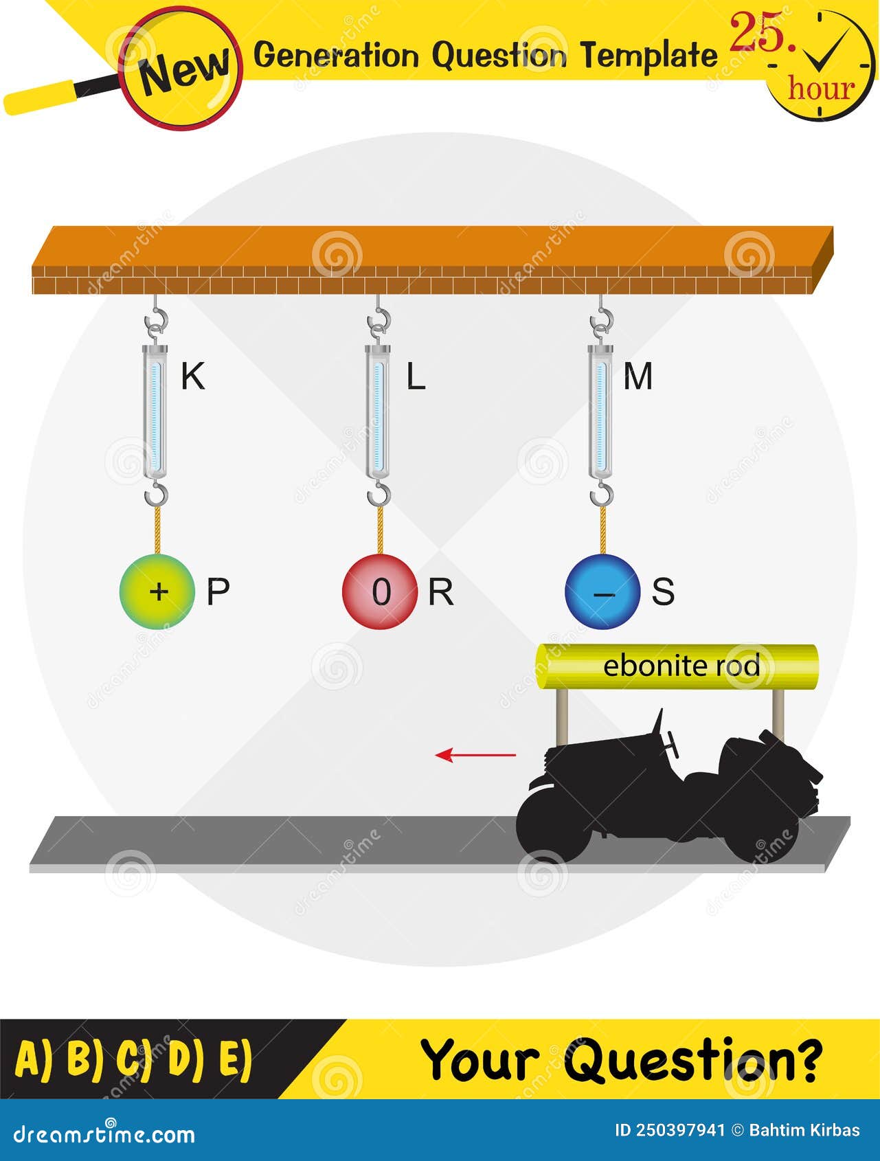Physics, Electrification by Friction, Friction and Electricity, Magnet ...