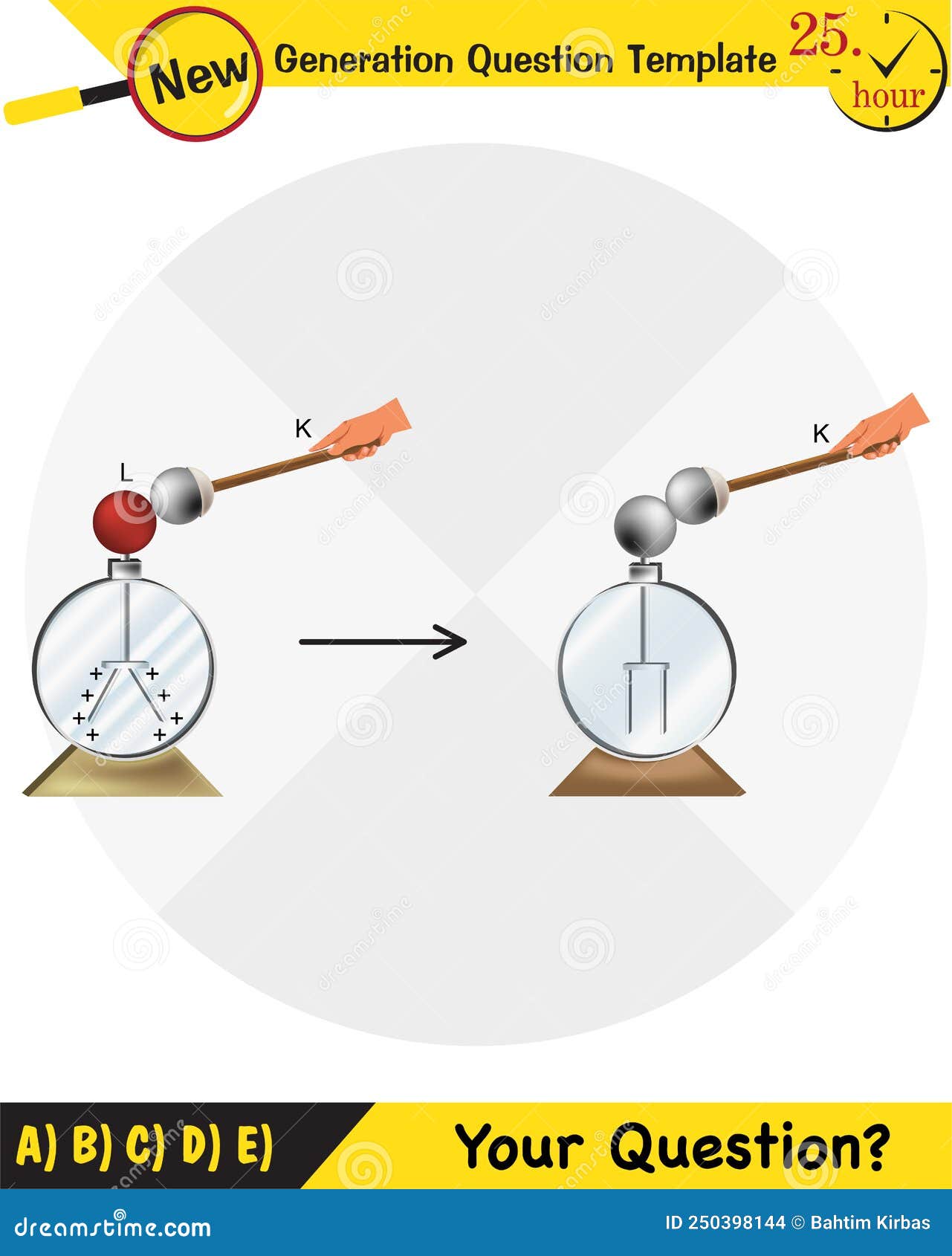 Physics, Electrification by Friction, Friction and Electricity, Magnet ...