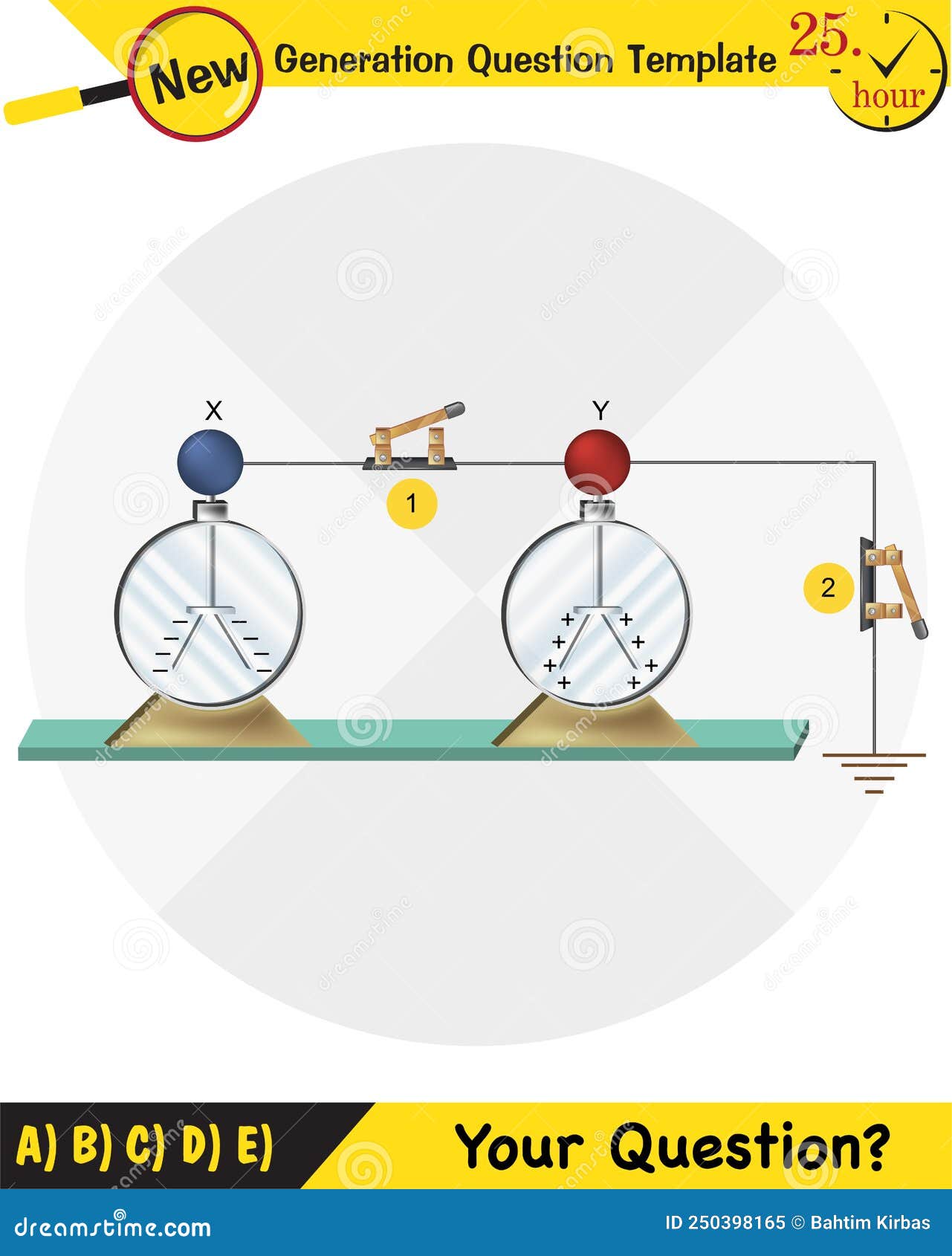 Physics, Electrification by Friction, Friction and Electricity, Magnet ...