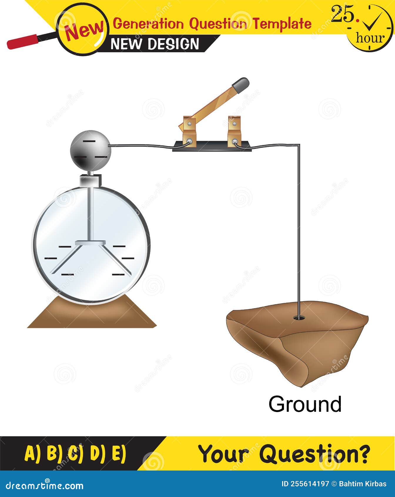 Physics, Electrification by Friction, Friction and Electricity ...