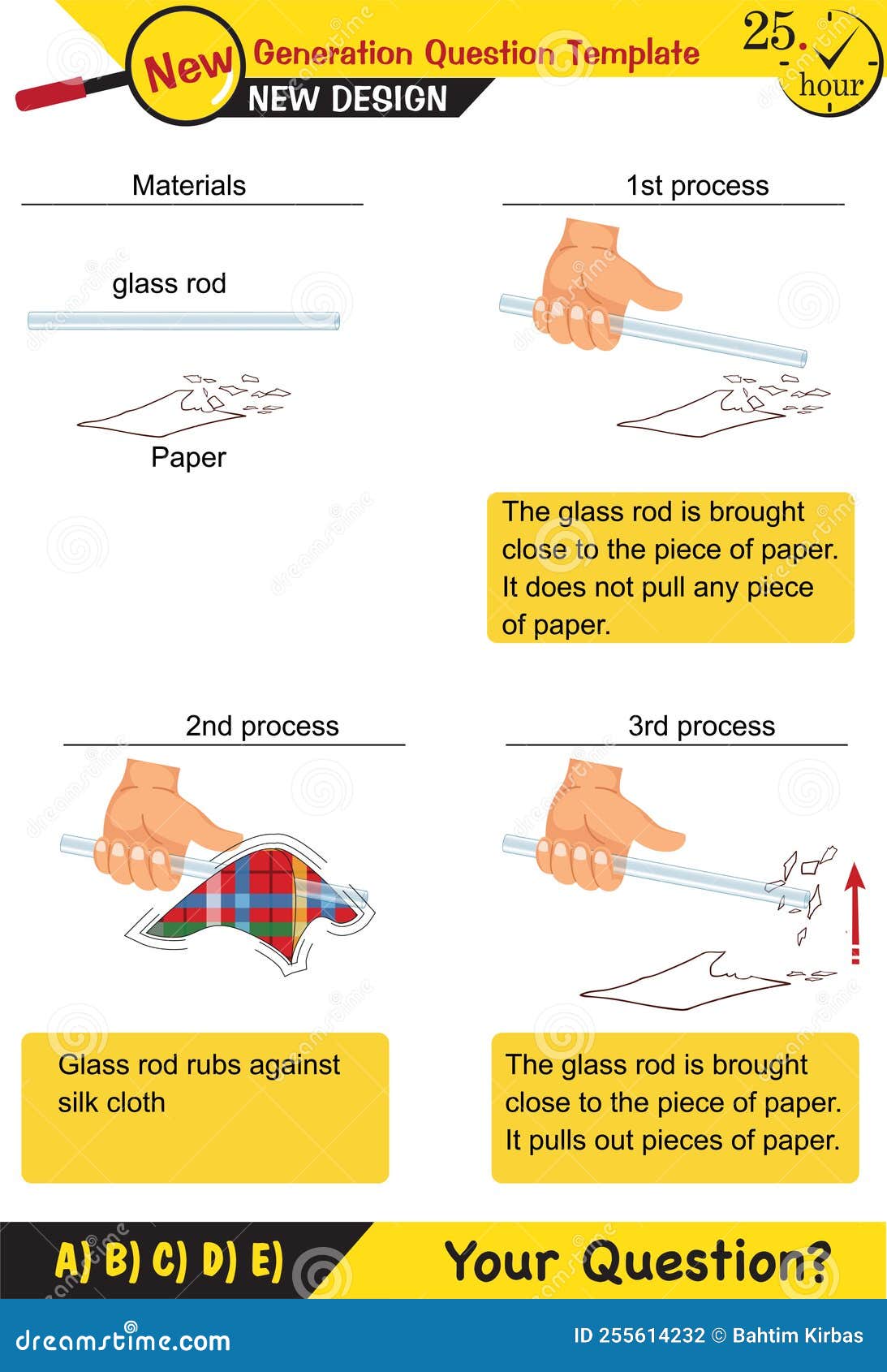 Physics, Electrification by Friction, Friction and Electricity ...