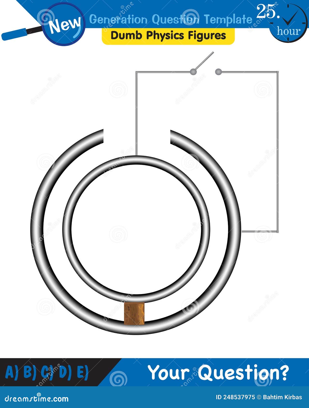 Friction Physics Science Lesson Infographic Diagram Cartoon Vector ...