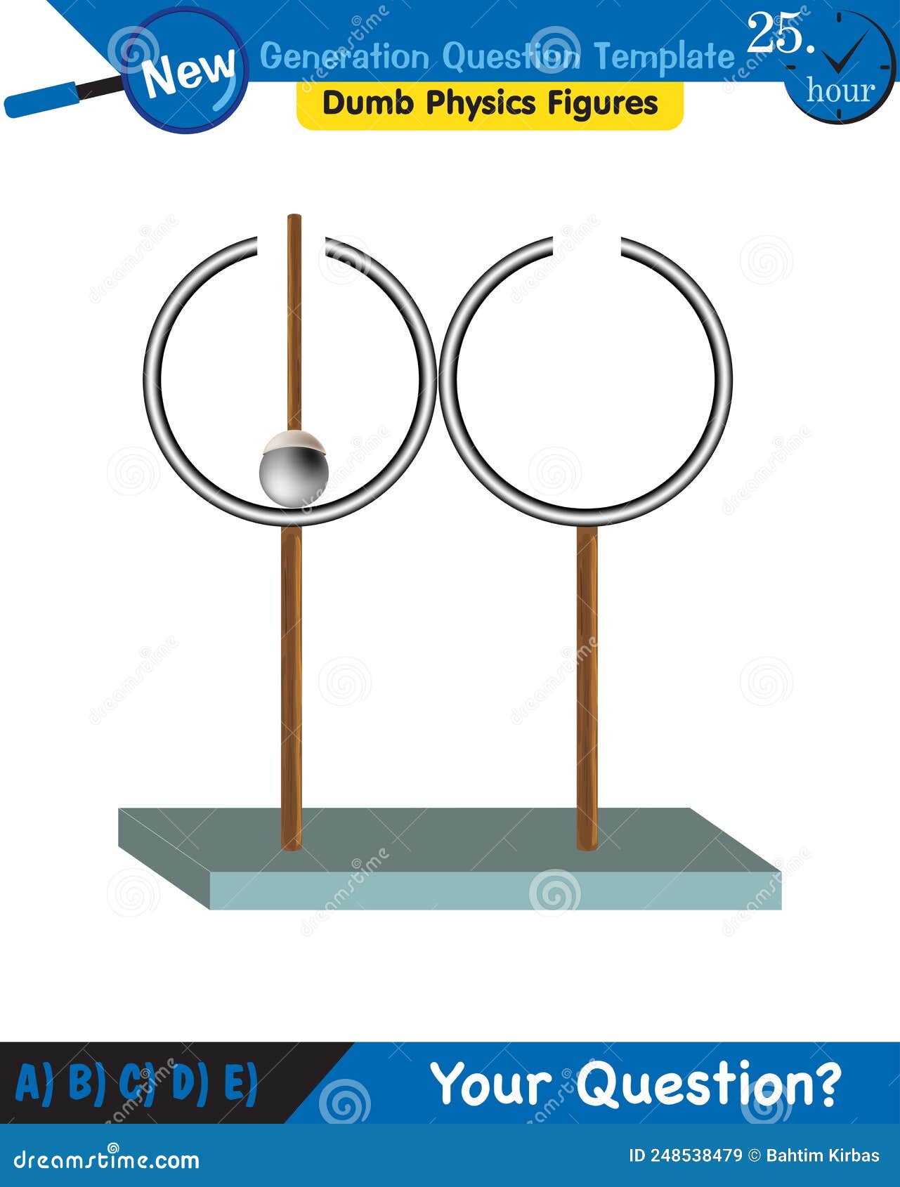 Friction Physics Science Lesson Infographic Diagram Cartoon Vector ...