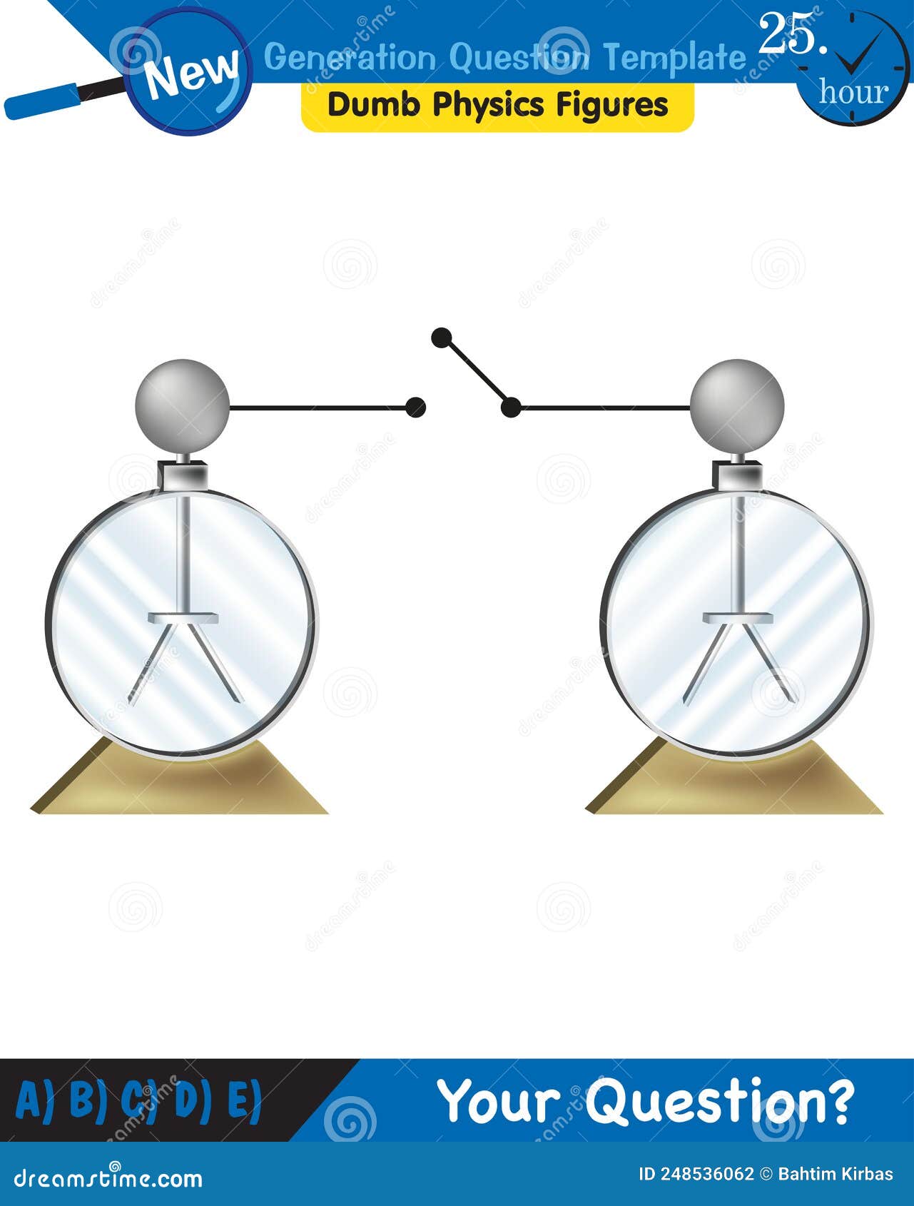Friction Physics Science Lesson Infographic Diagram Cartoon Vector ...