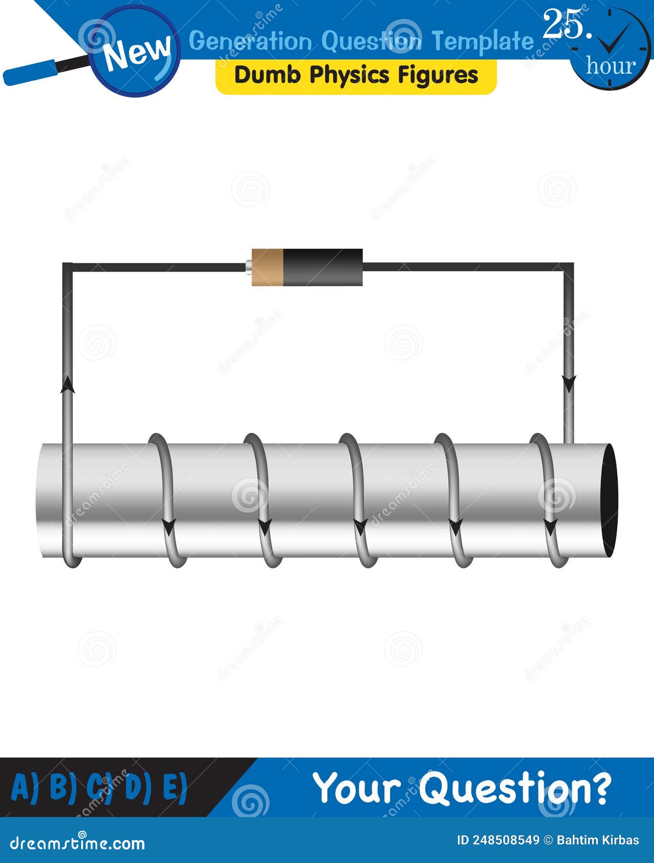 Physics, Electromagnet, Next Generation Question Template Stock ...