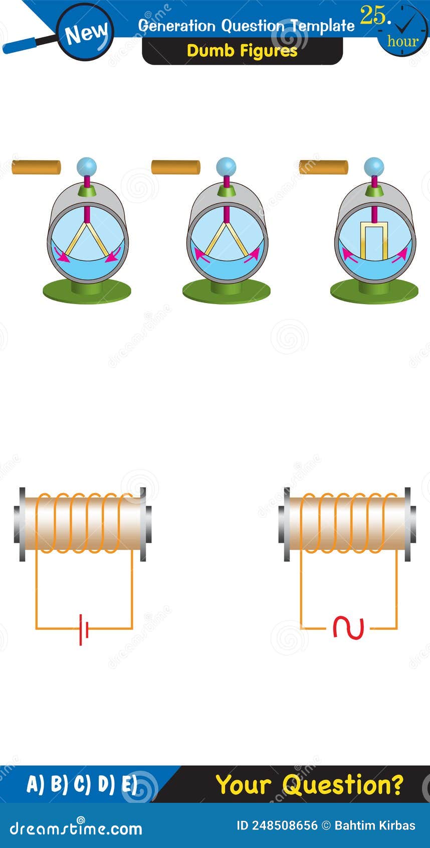 Physics, Electromagnet, Next Generation Question Template Royalty-Free ...