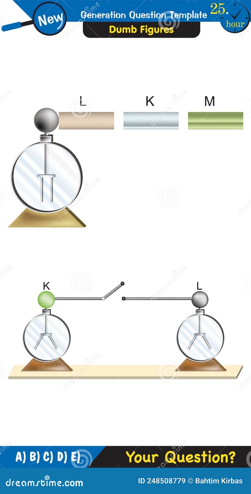 Physics, Electromagnet, Next Generation Question Template Stock ...