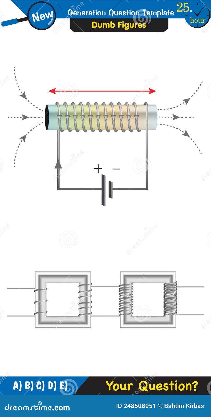 Physics, Electromagnet, Next Generation Question Template Stock ...