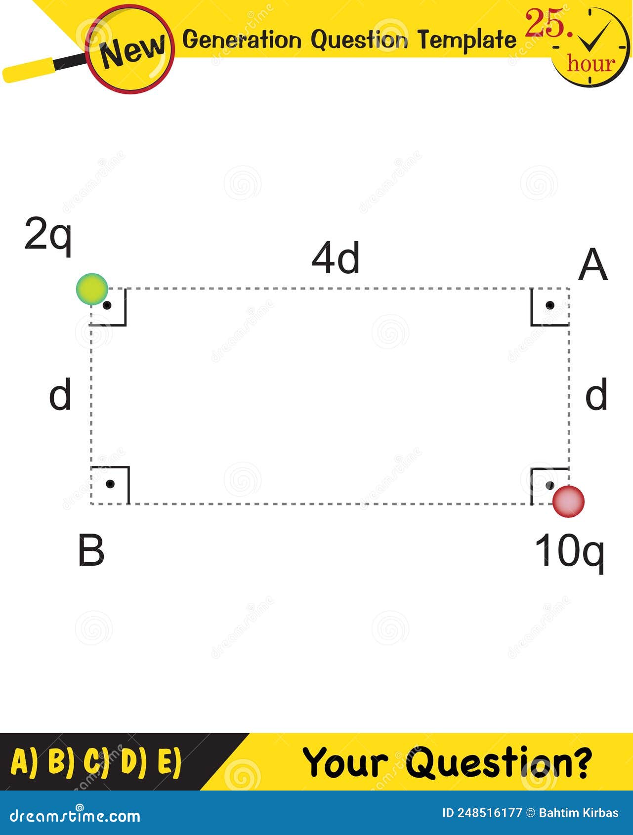 Physics, Electromagnetic Field, Next Generation Question Template Stock ...