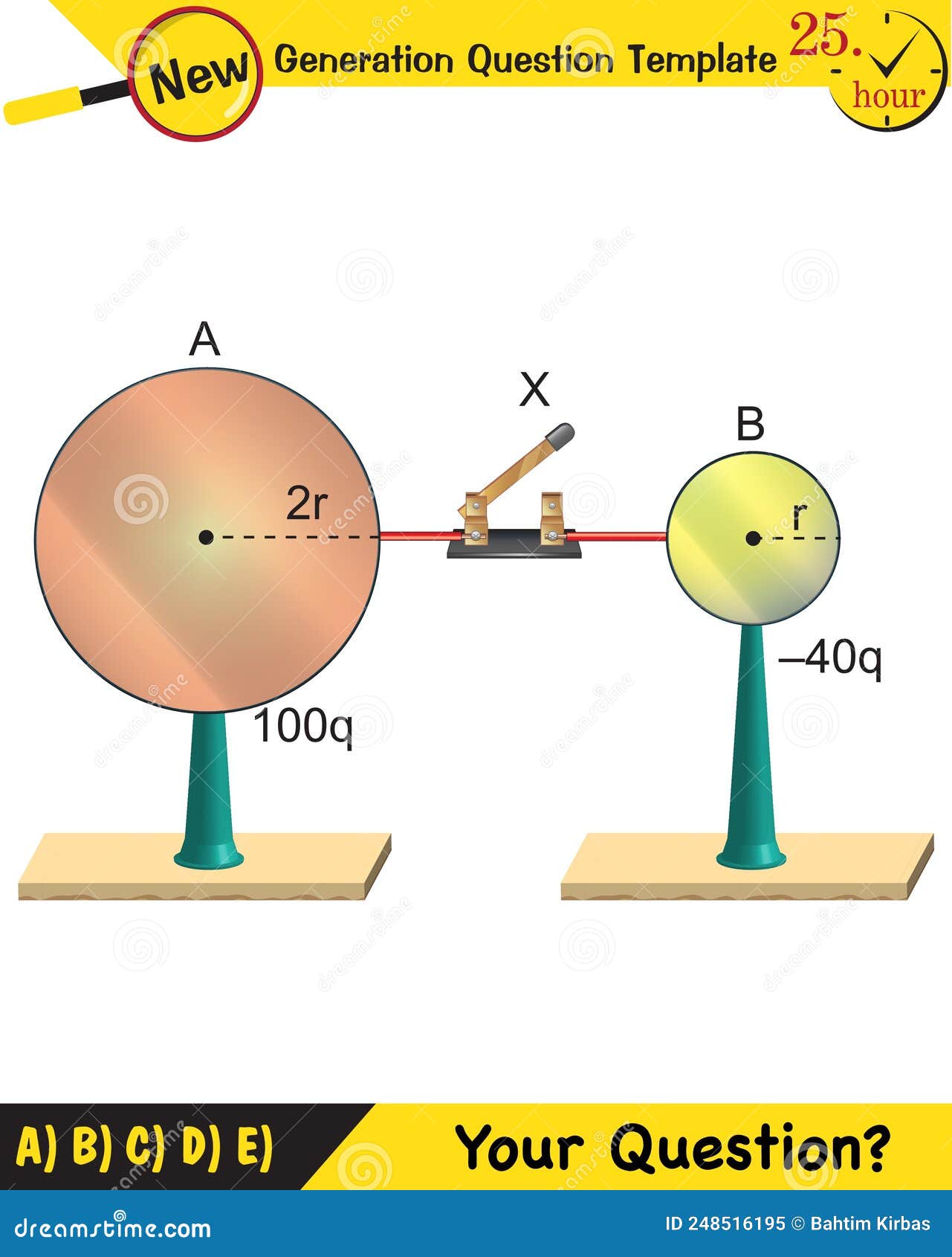Physics, Electromagnetic Field, Next Generation Question Template Stock ...