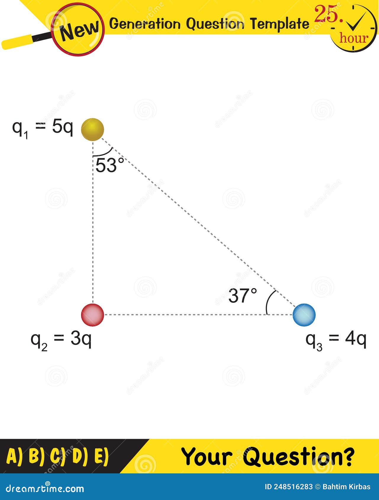 Physics, Electromagnetic Field, Next Generation Question Template Stock ...