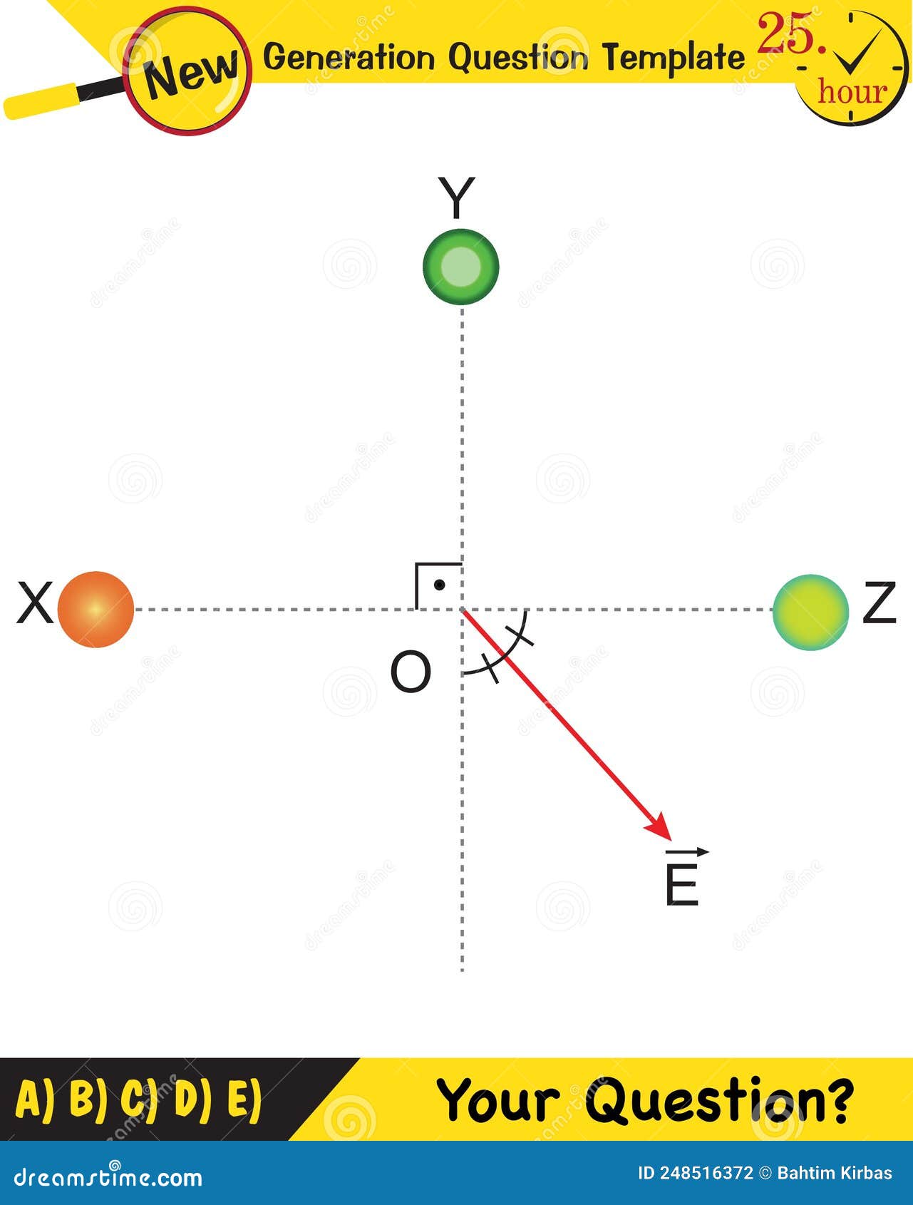 Physics, Electromagnetic Field, Next Generation Question Template Stock ...
