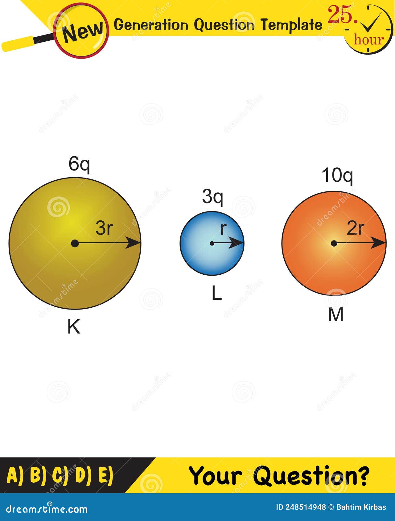 Physics, Electromagnetic Field, Next Generation Question Template Stock ...
