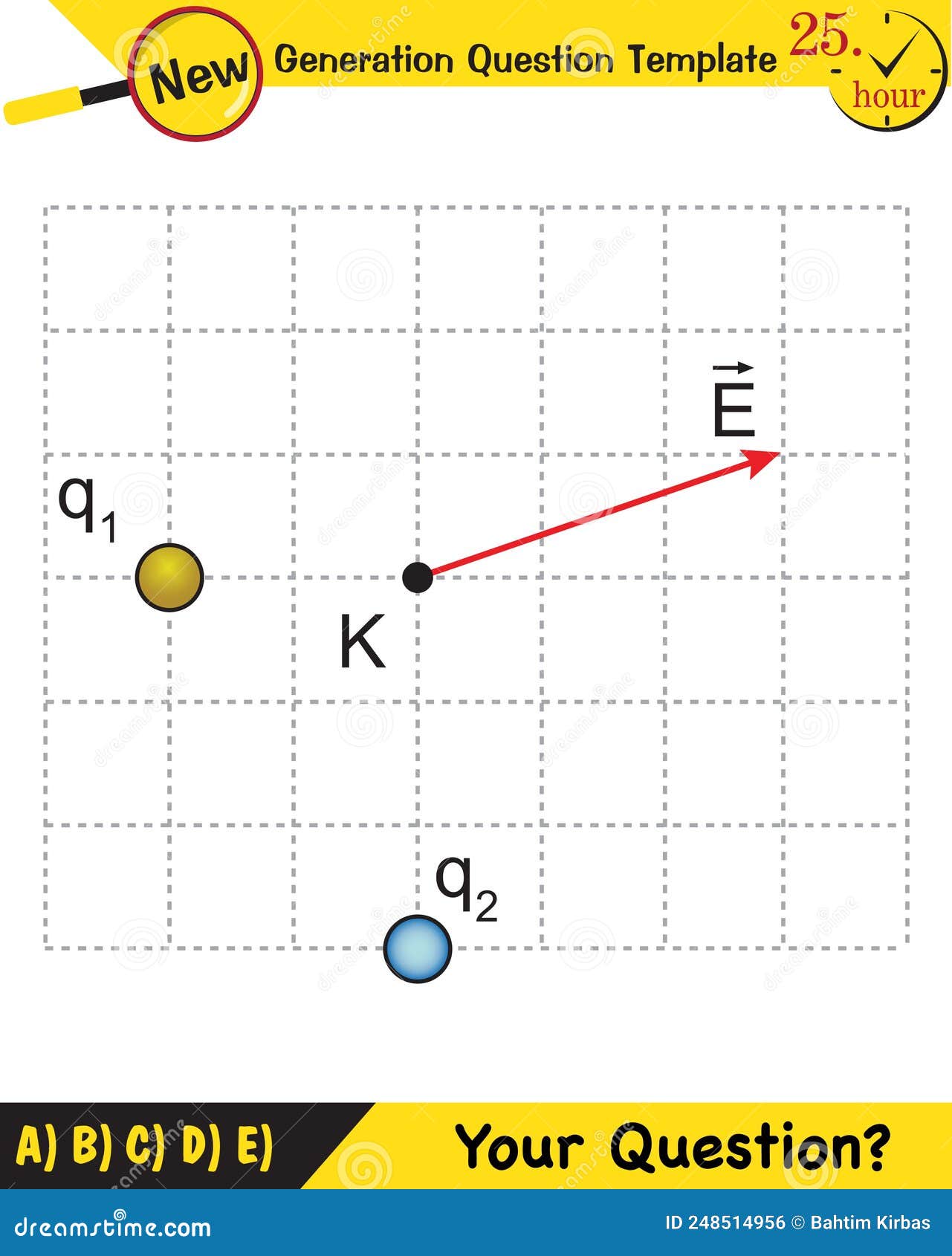 Physics, Electromagnetic Field, Next Generation Question Template Stock ...