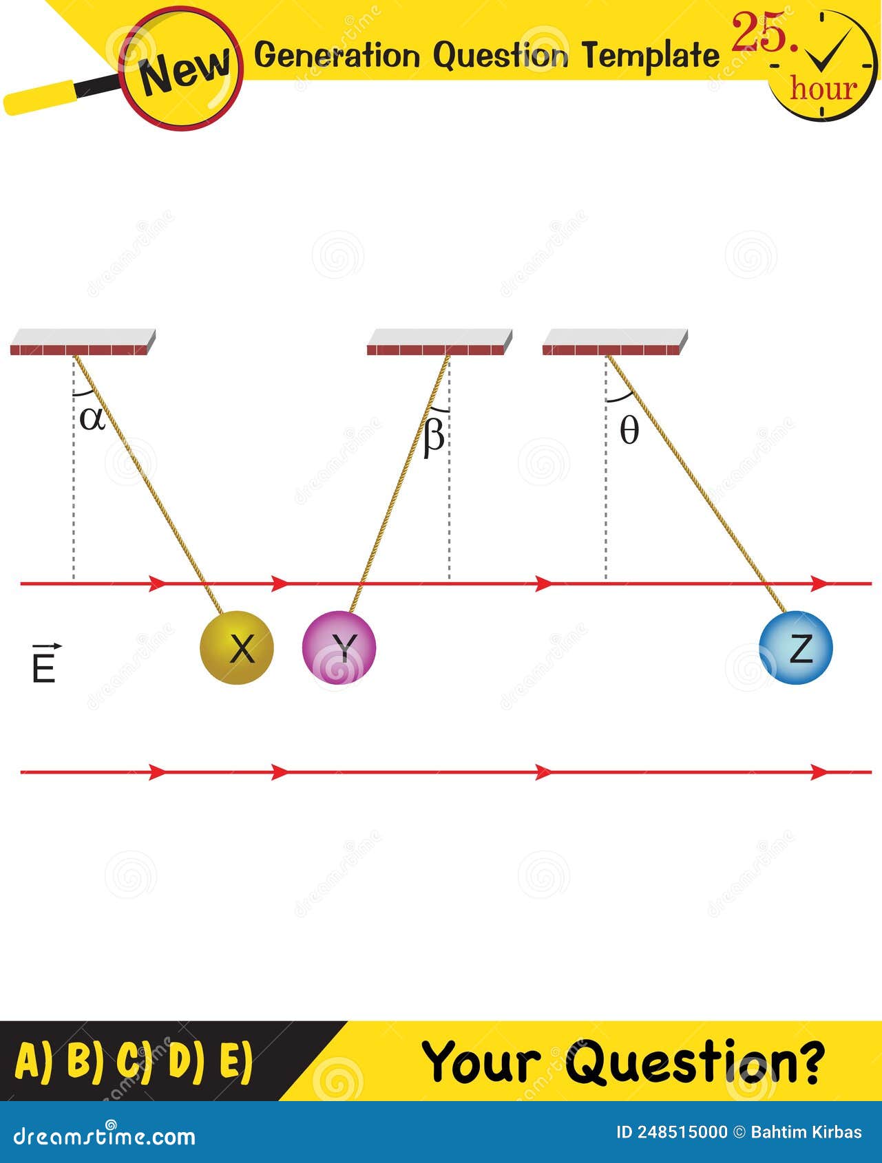 Physics, Electromagnetic Field, Next Generation Question Template Stock ...