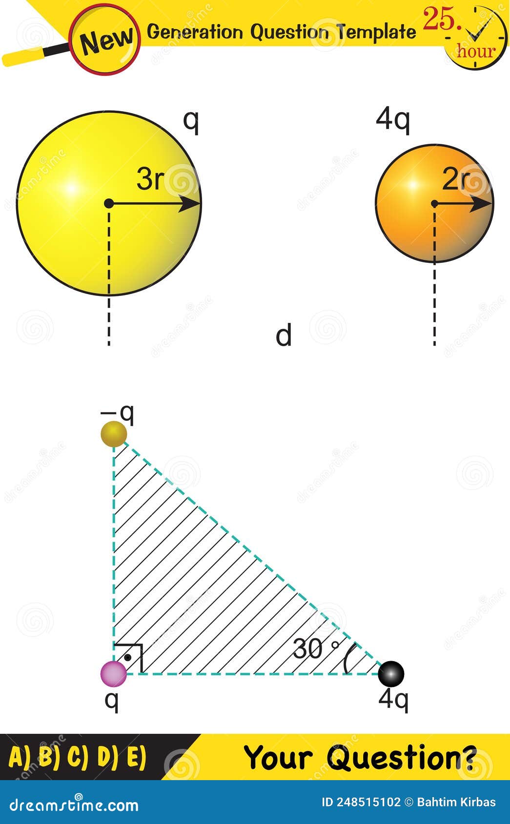 Physics, Electromagnetic Field, Next Generation Question Template Stock ...