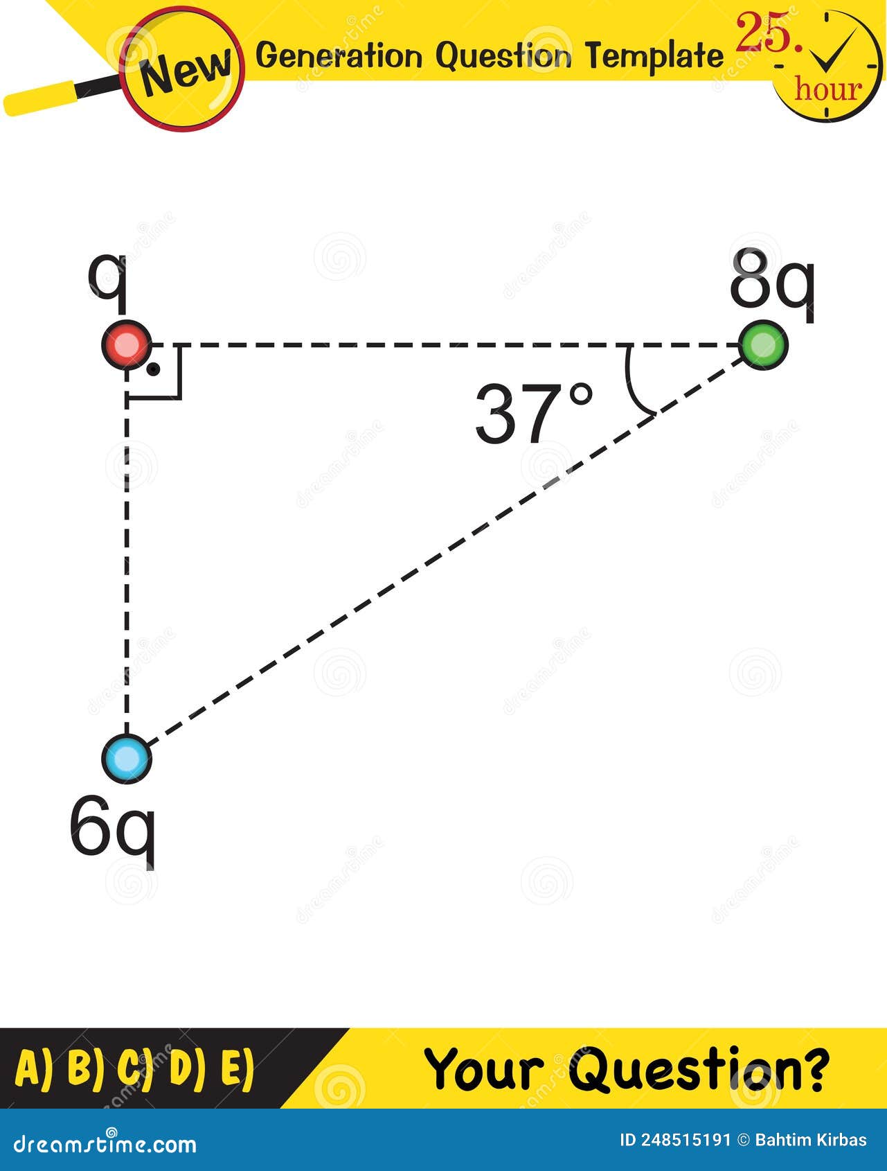 Physics, Electromagnetic Field, Next Generation Question Template Stock ...