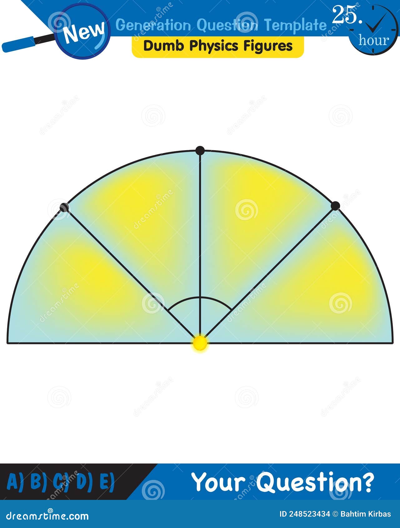 Physics, Electromagnetic Field, Next Generation Question Template Stock ...